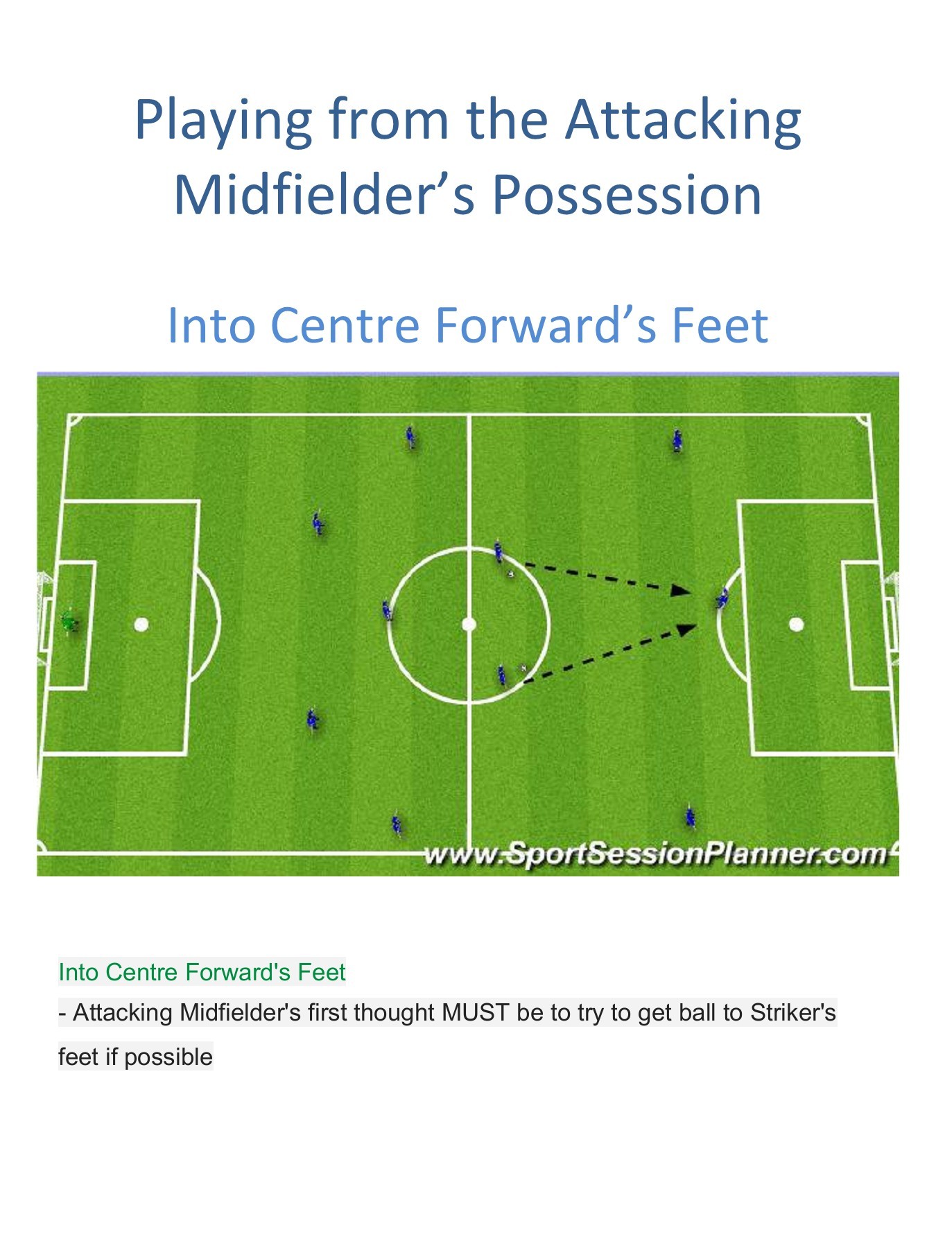 Football Theory - s.ellison - Page 32 | Flip PDF Online | PubHTML5