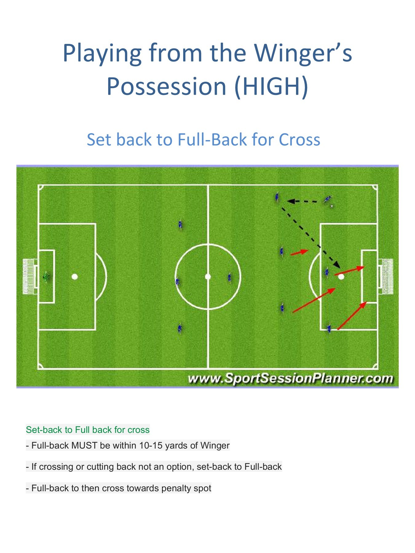 Football Theory - s.ellison - Page 38 | Flip PDF Online | PubHTML5