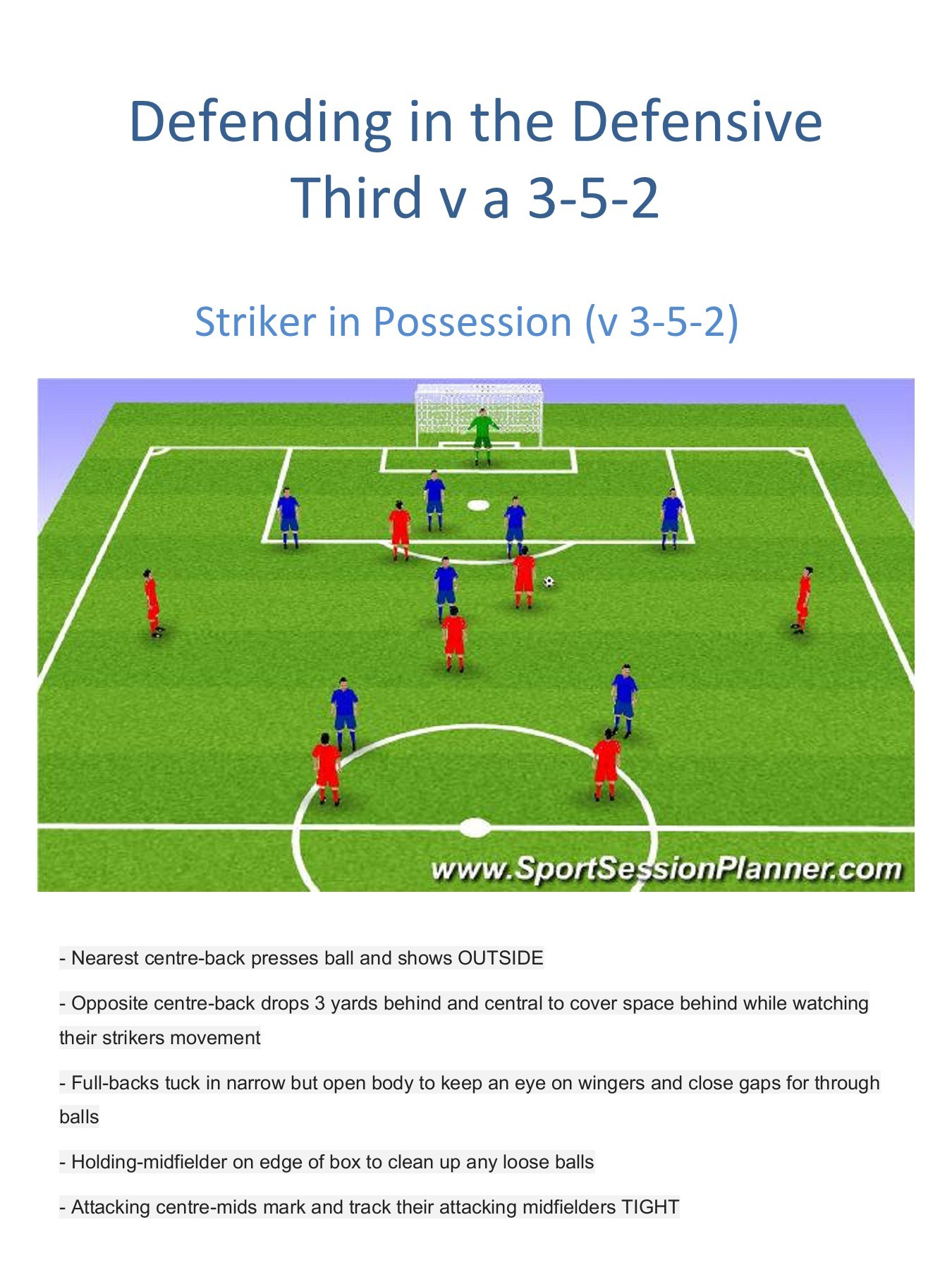 Football Theory - s.ellison - Page 67 | Flip PDF Online | PubHTML5