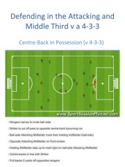 Football Theory - s.ellison - Page 53 | Flip PDF Online | PubHTML5