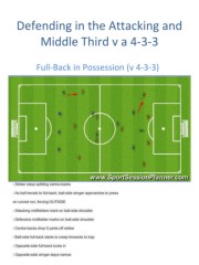 Football Theory - s.ellison - Page 54 | Flip PDF Online | PubHTML5
