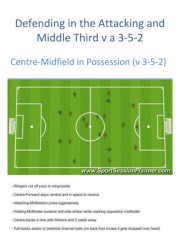 Football Theory - s.ellison - Page 63 | Flip PDF Online | PubHTML5