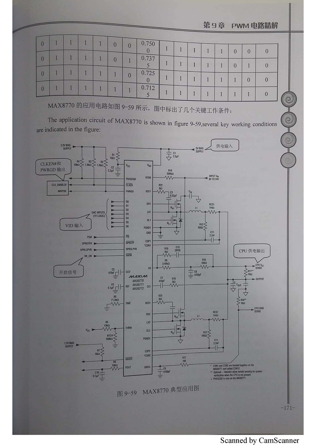 Laptop Repair Part 1 OCR - skill4homer - Page 188 | Flip PDF Online ...