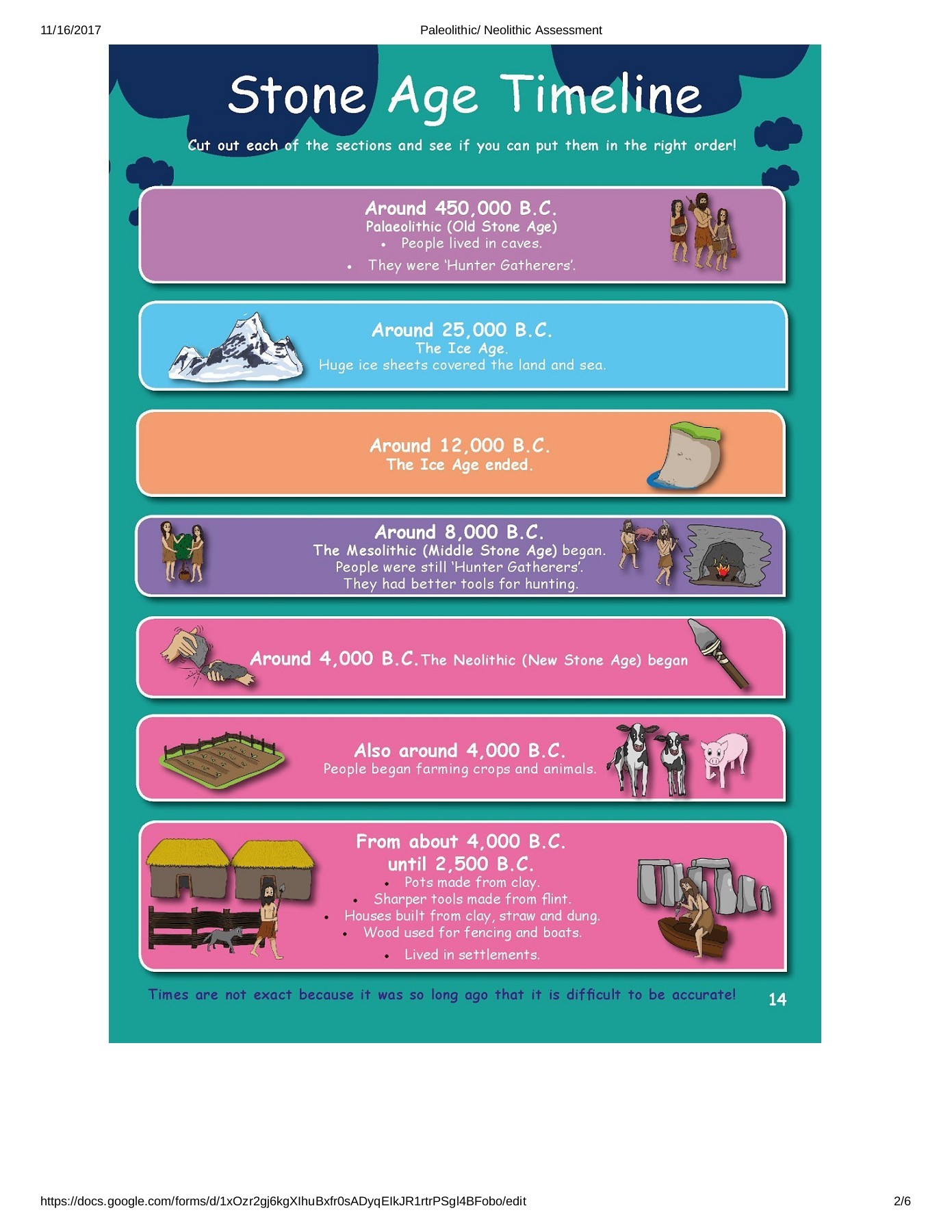 Paleolithic Timeline Stone Tool Industries Of The Paleolithic Age