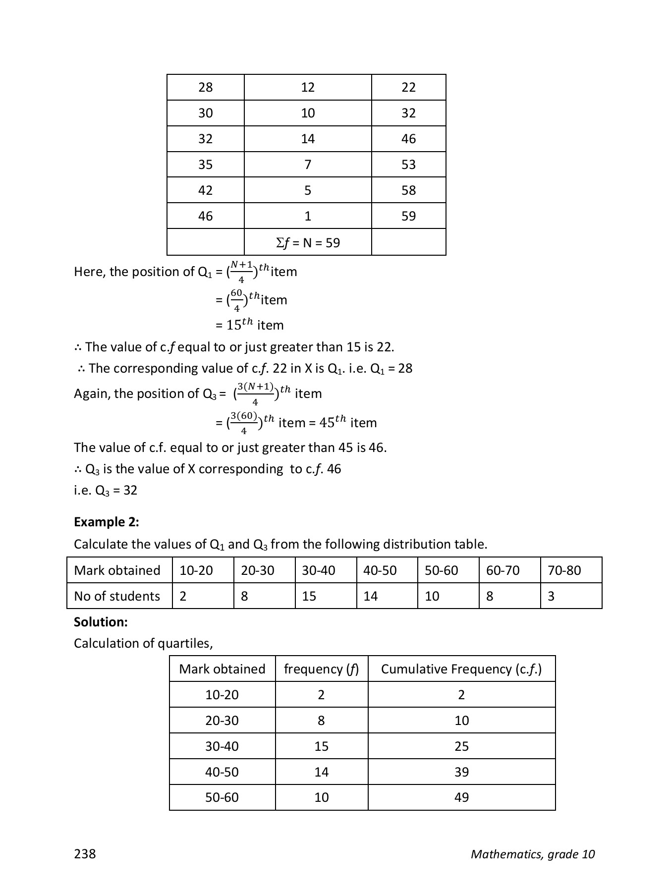 math - aashishchalise01 - Page 243 | Flip PDF Online | PubHTML5