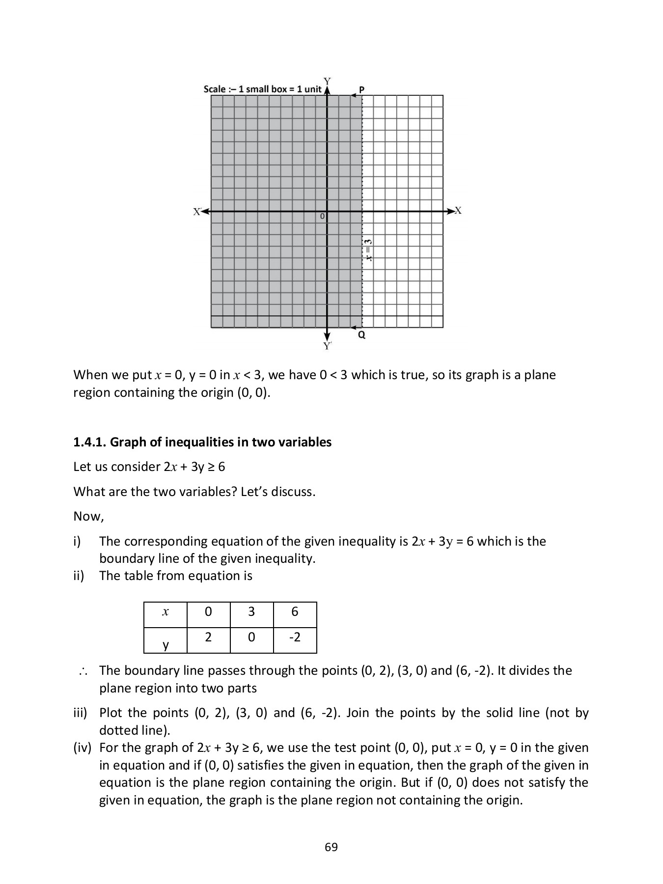 Optional math - aashishchalise01 - Page 74 | Flip PDF Online | PubHTML5