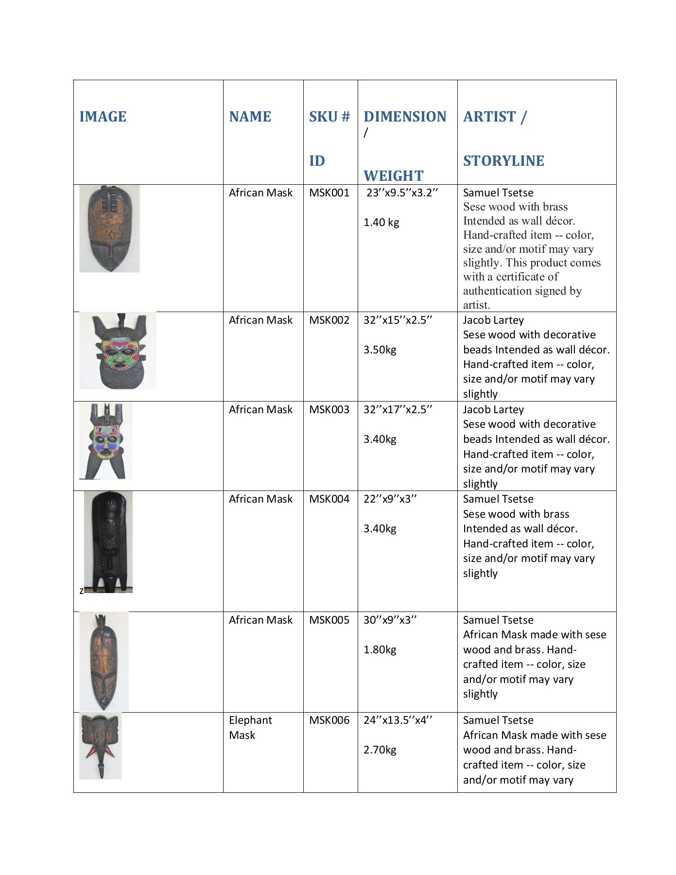MSCF PRODUCT CATALOQUE2 - msacf.gh - Page 1 - 36 | Flip PDF Online ...