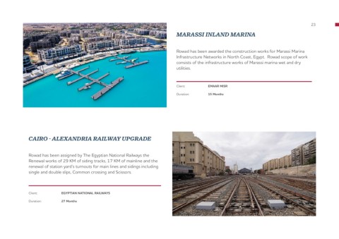 Rowad - Company Profile 22-23 - ramy.ahmed - Page 23 | Flip PDF Online ...