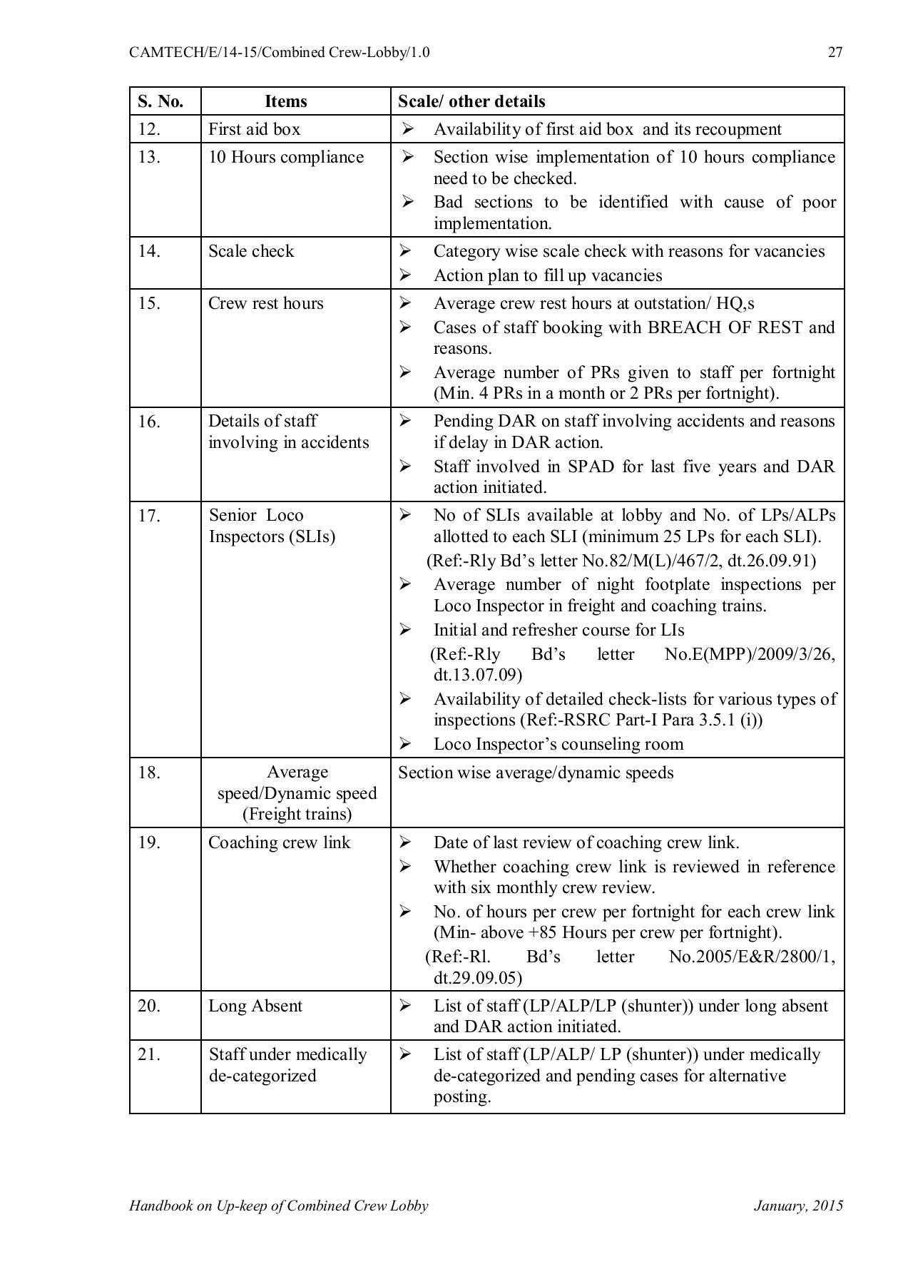 Draft_handbook-2 - hanuman.plt18 - Page 34 | Flip PDF Online | PubHTML5
