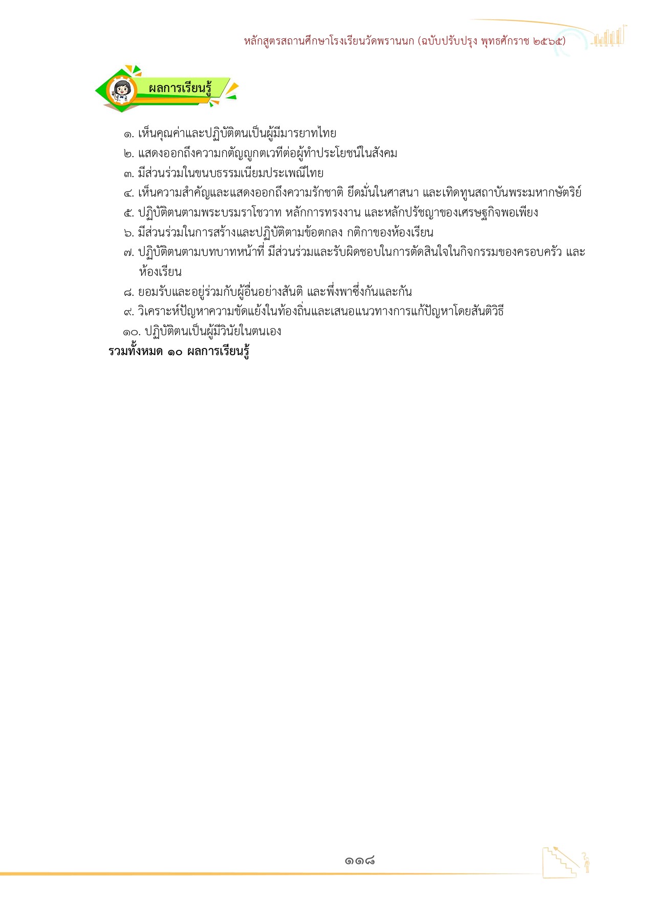 หลักสูตรสถานศึกษา - yamim_mimmim - หน้าหนังสือ 125 | พลิก PDF ออนไลน์ | PubHTML5