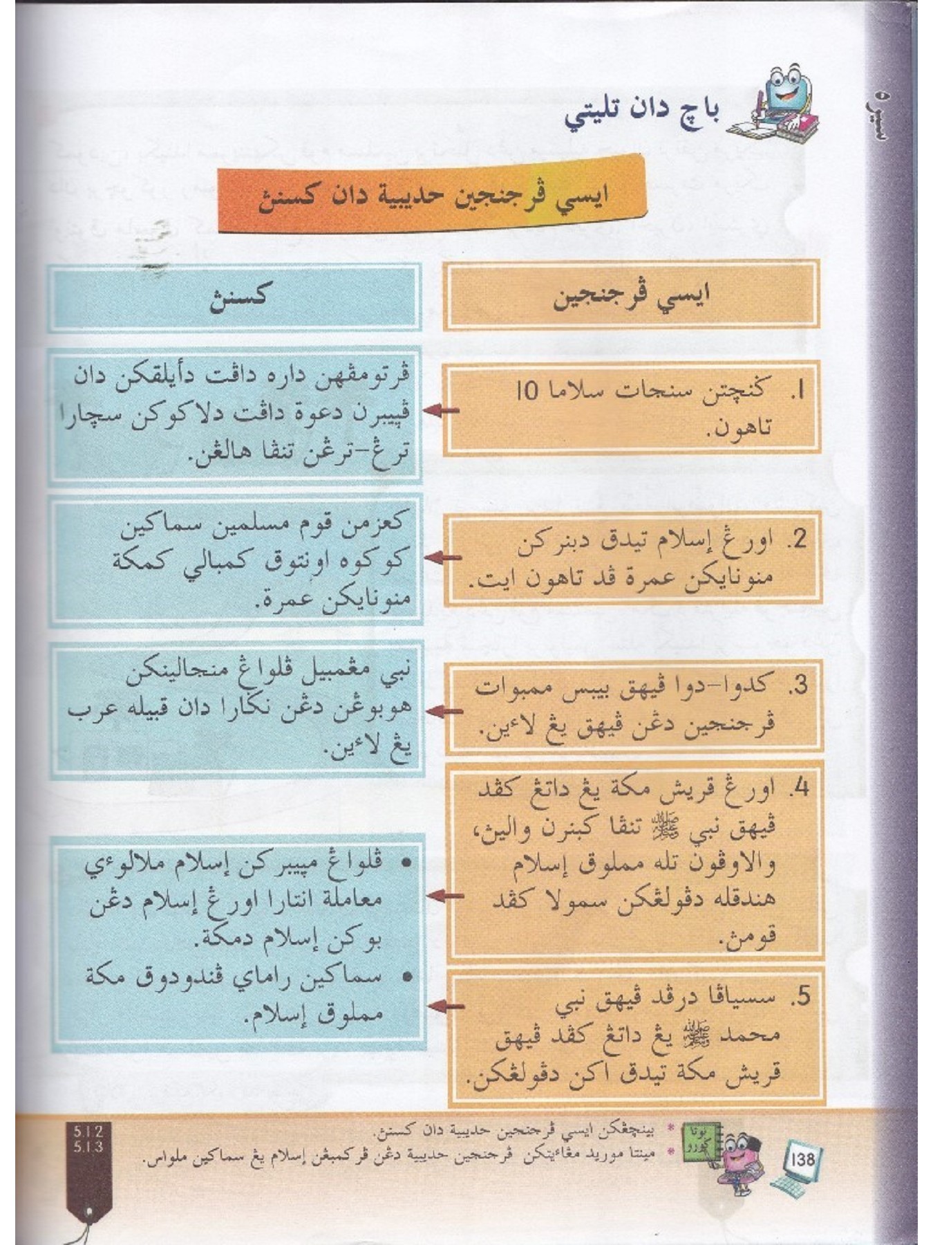 Buku Teks Pendidikan Islam Tahun 6 - NUR IFFAH NABILAH BINTI AZEMI Moe ...