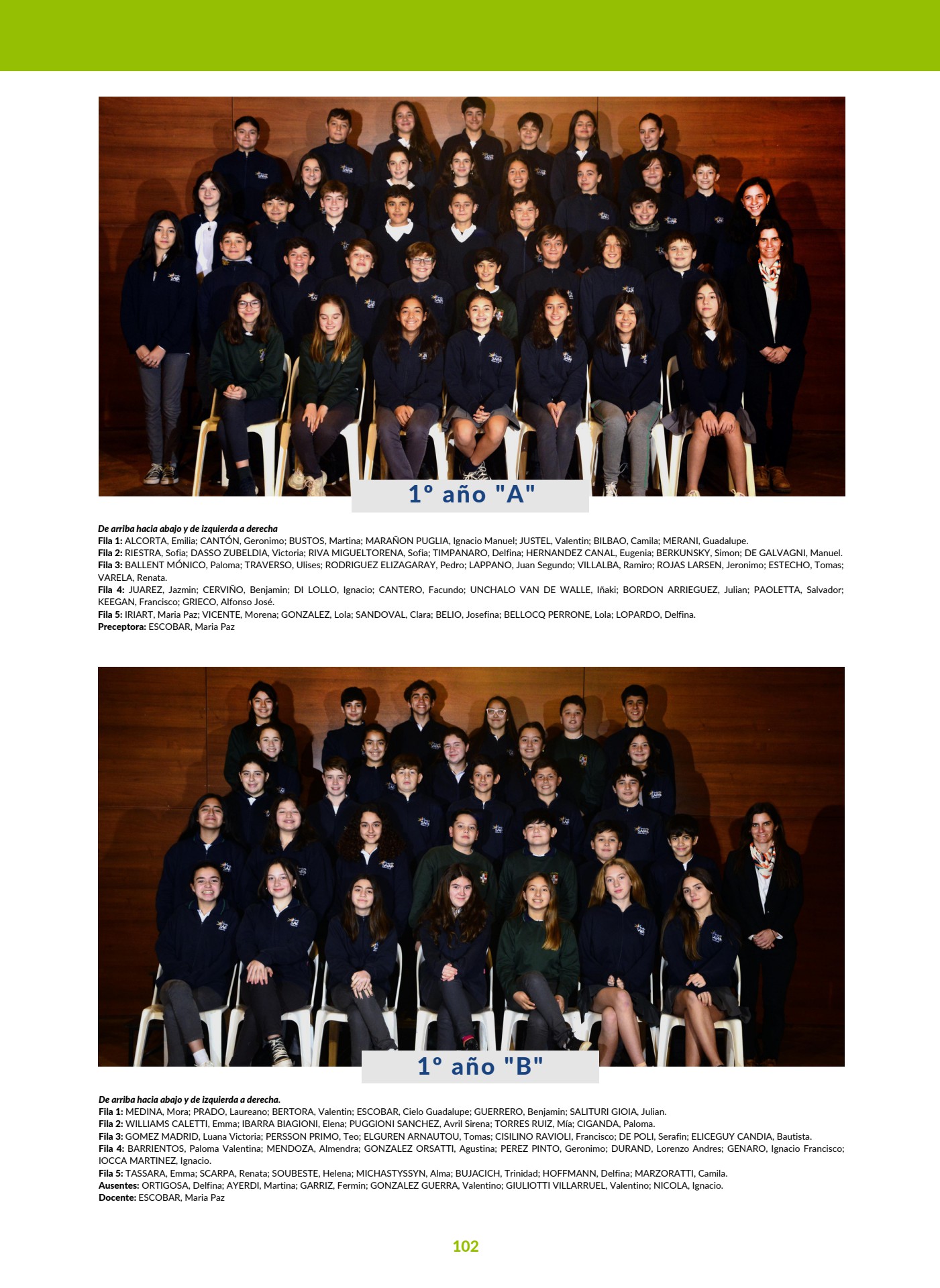 ANUARIO ESCOLAR 2022 - Colegio San José - Tandil - Page 104 | Flip PDF ...