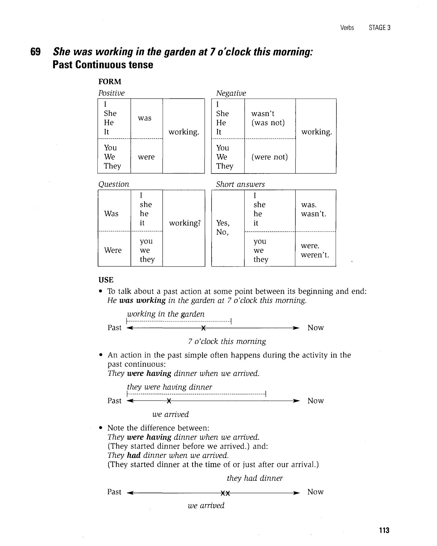 Grammar Practice for Elementary Students with Keys - Jiruntanin ...