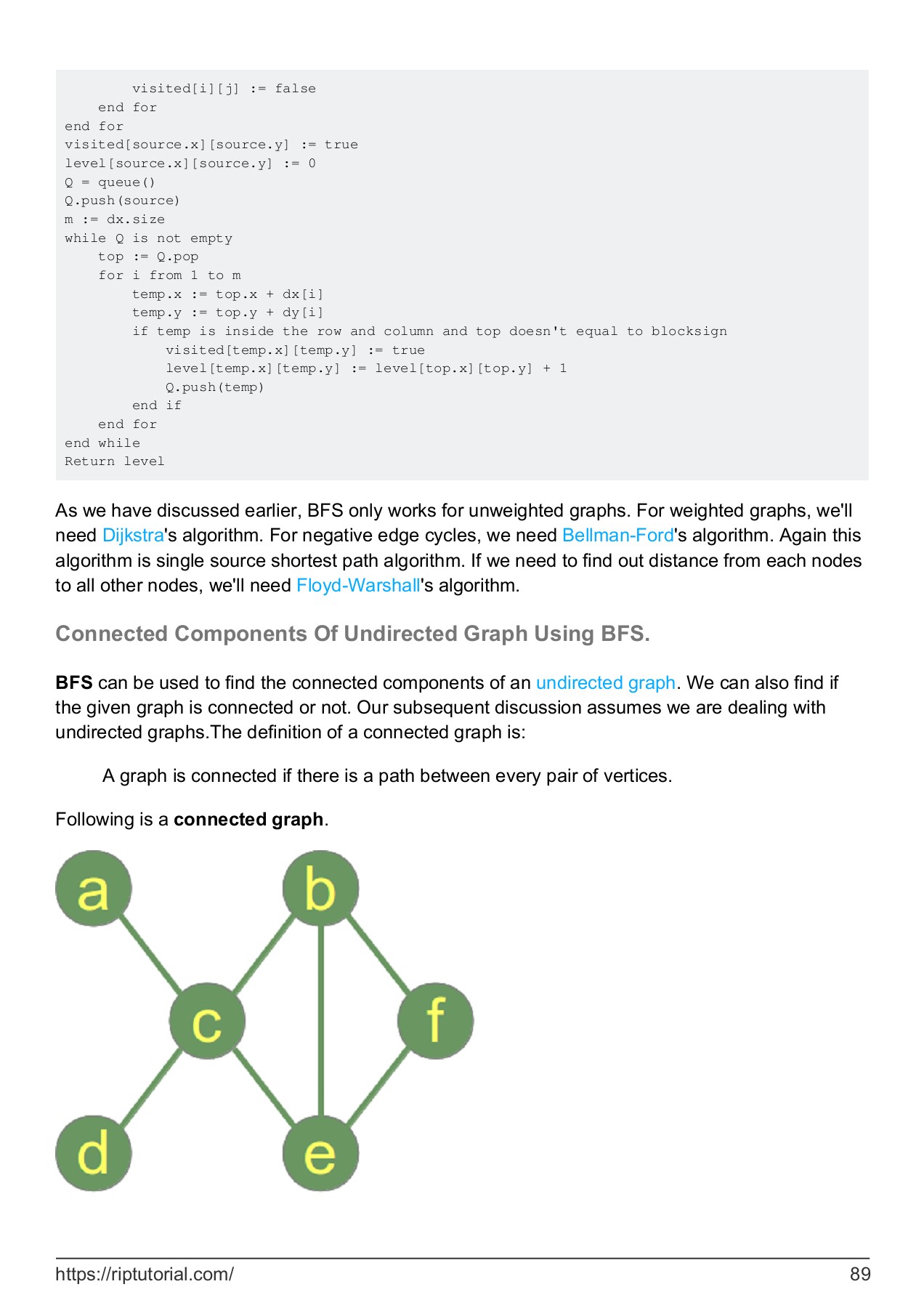 Algorithm - Jiruntanin Sidangam - Page 103 | Flip PDF Online | PubHTML5