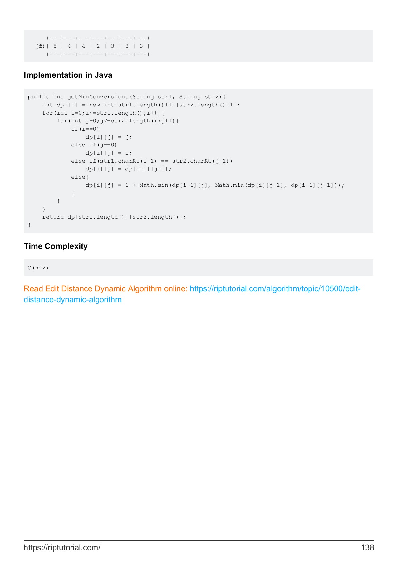 Algorithm - Jiruntanin Sidangam - Page 152 | Flip PDF Online | PubHTML5