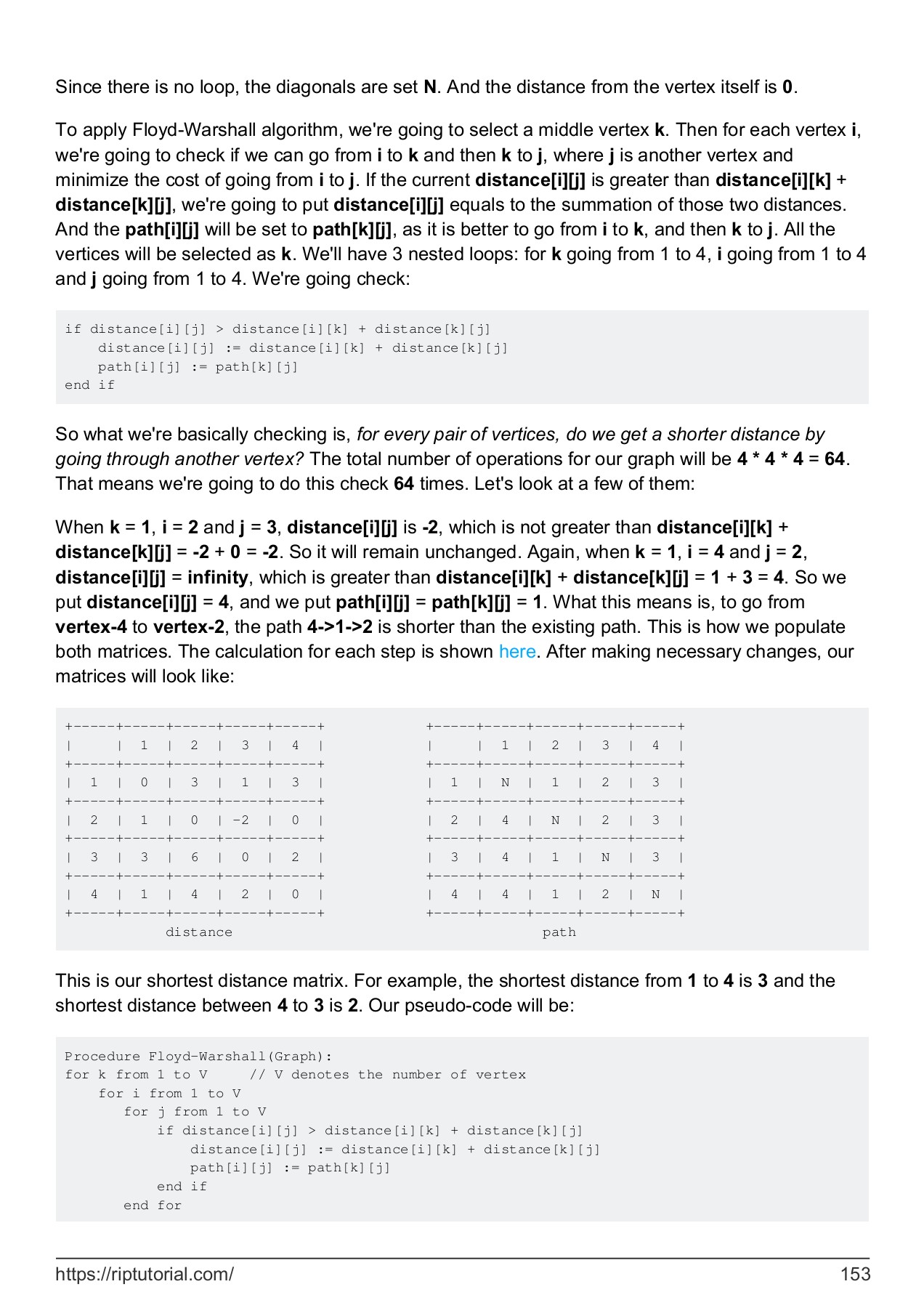 Algorithm - Jiruntanin Sidangam - Page 167 | Flip PDF Online | PubHTML5