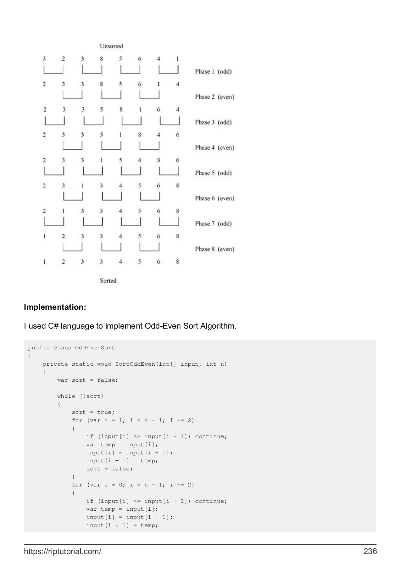 Algorithm - Jiruntanin Sidangam - Page 250 | Flip PDF Online | PubHTML5
