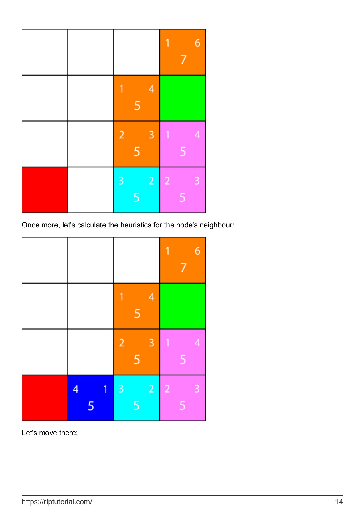 Algorithm - Jiruntanin Sidangam - Page 28 | Flip PDF Online | PubHTML5