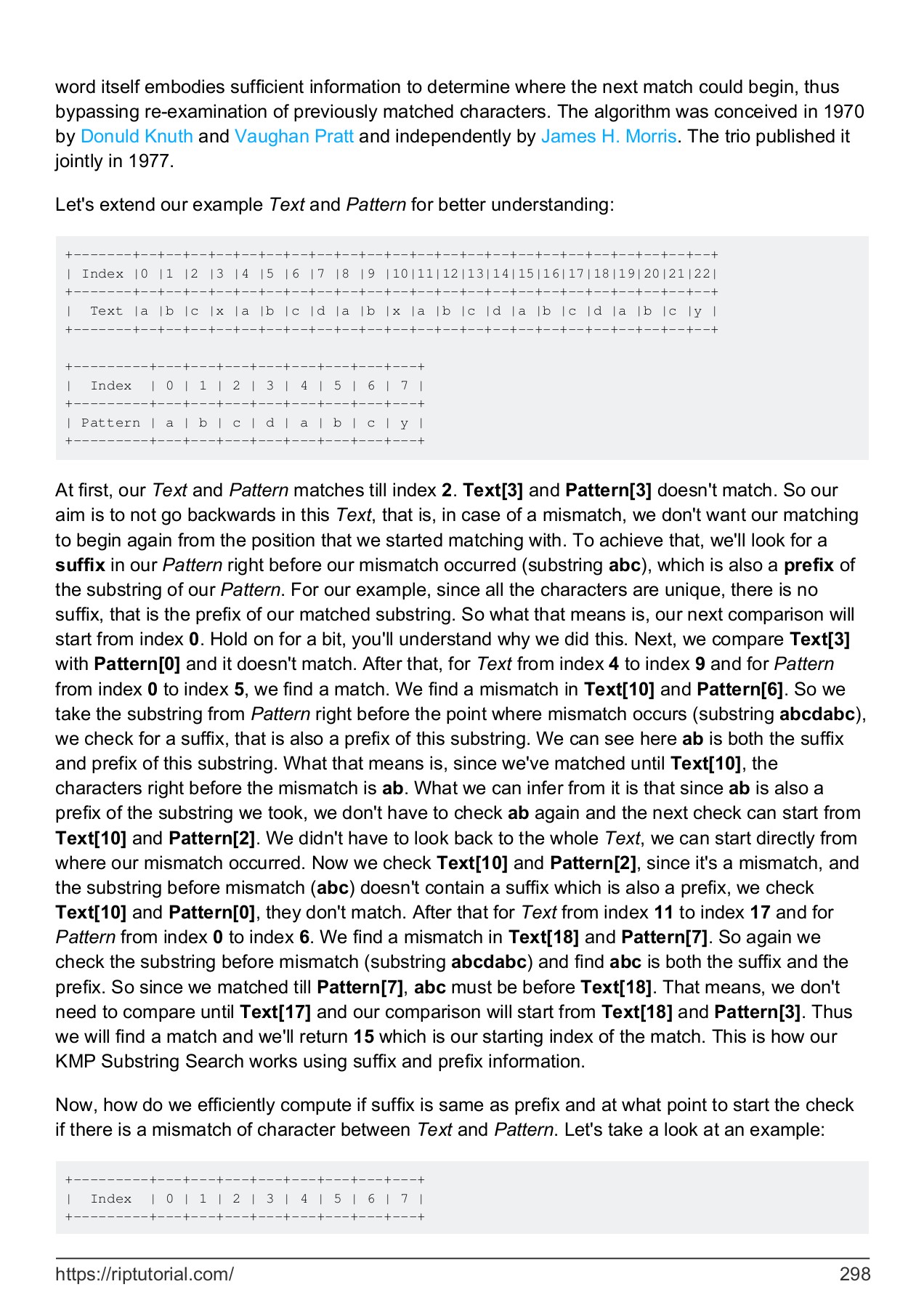 Algorithm - Jiruntanin Sidangam - Page 312 | Flip PDF Online | PubHTML5