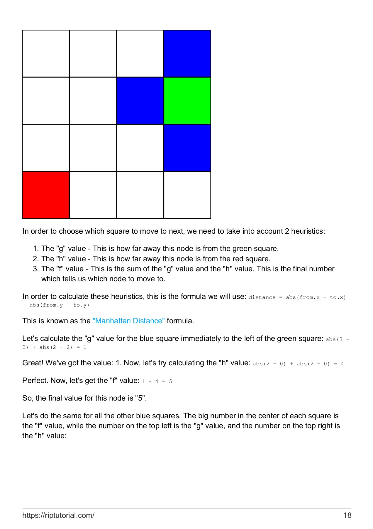 Algorithm - Jiruntanin Sidangam - Page 32 | Flip PDF Online | PubHTML5