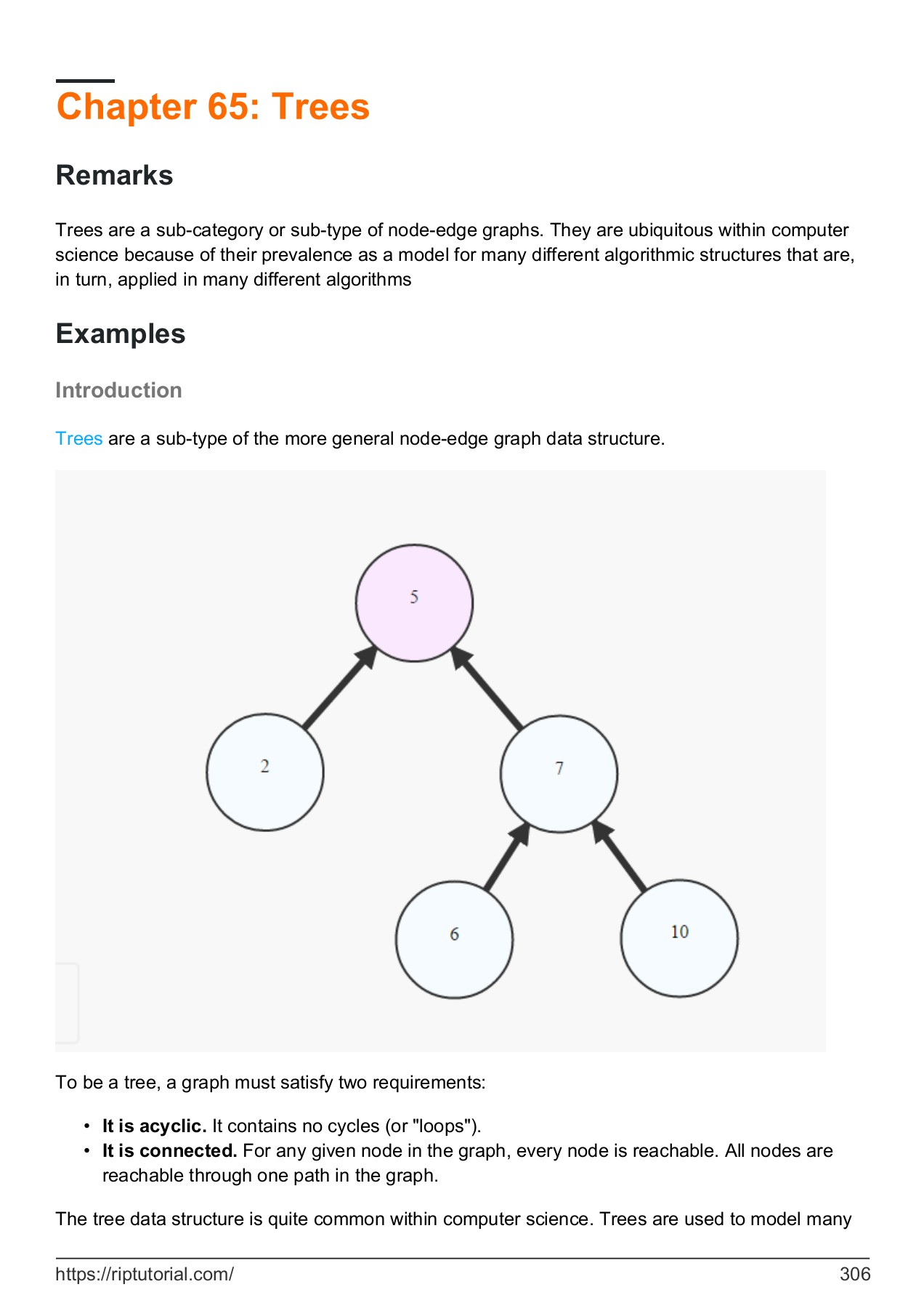 Algorithm - Jiruntanin Sidangam - Page 320 | Flip PDF Online | PubHTML5