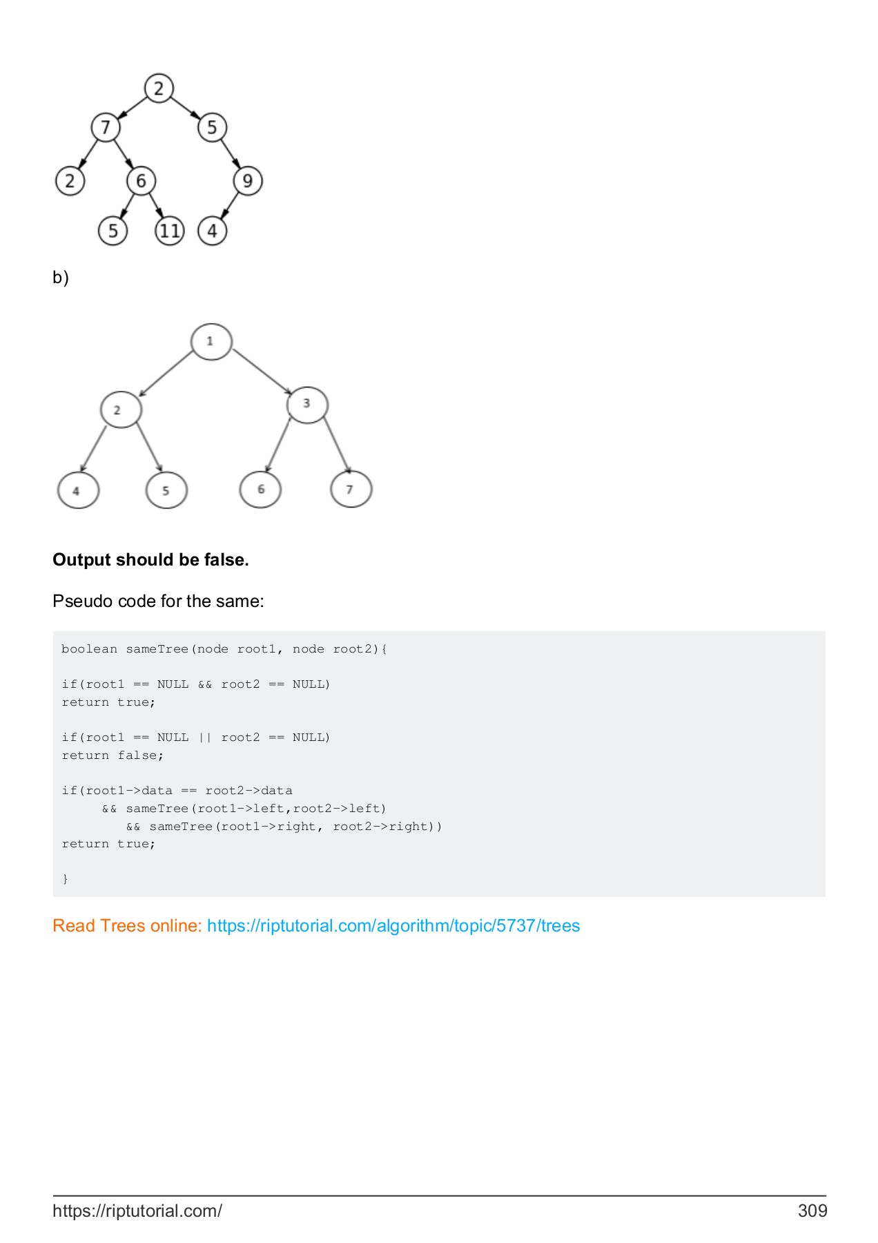 Algorithm - Jiruntanin Sidangam - Page 323 | Flip PDF Online | PubHTML5