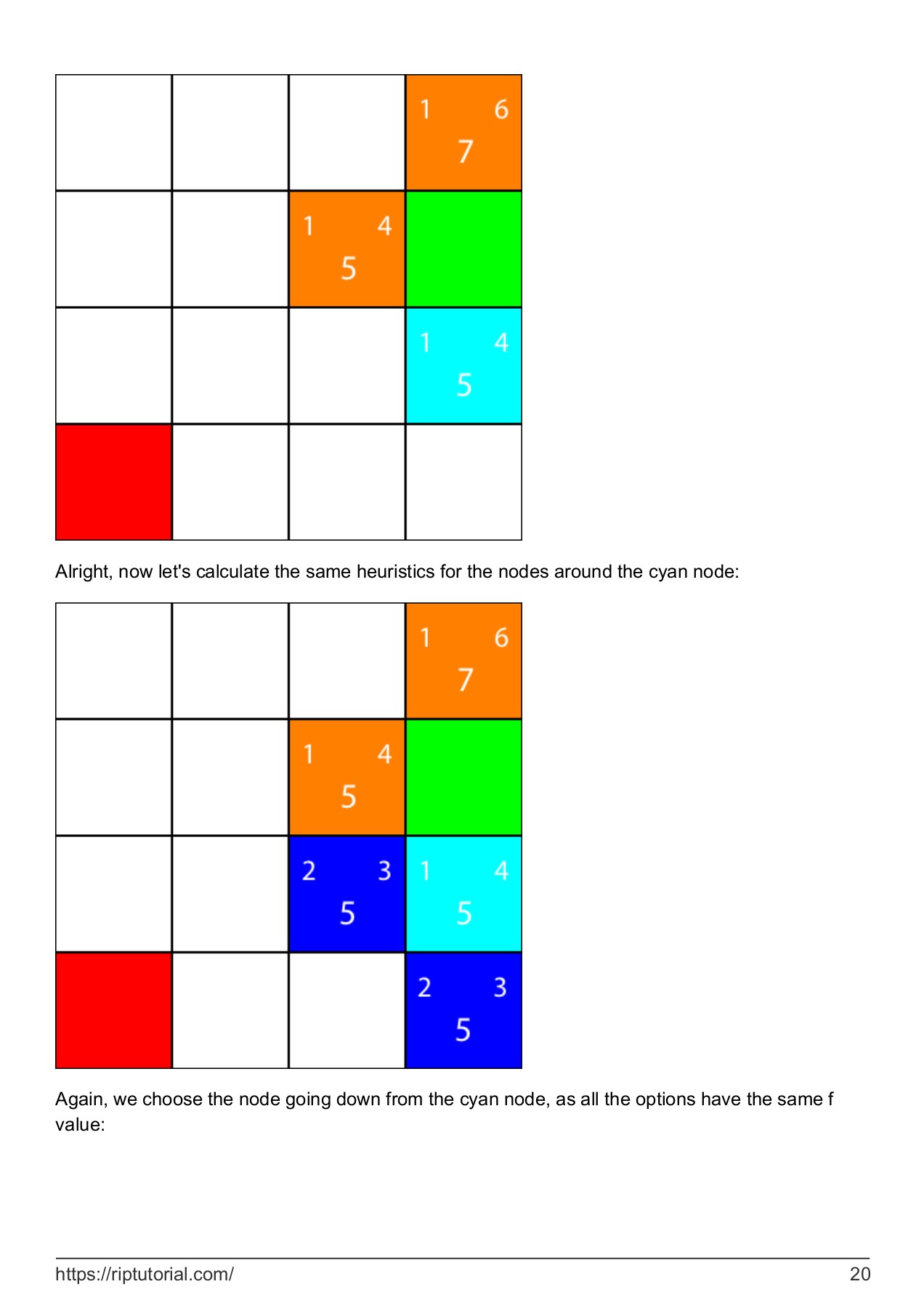 Algorithm - Jiruntanin Sidangam - Page 34 | Flip PDF Online | PubHTML5