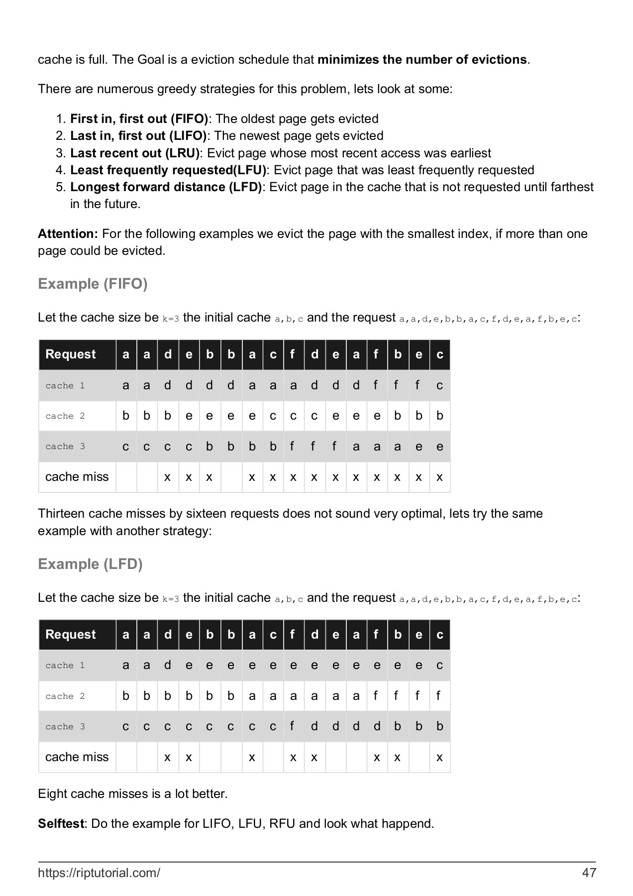 Algorithm - Jiruntanin Sidangam - Page 61 | Flip PDF Online | PubHTML5