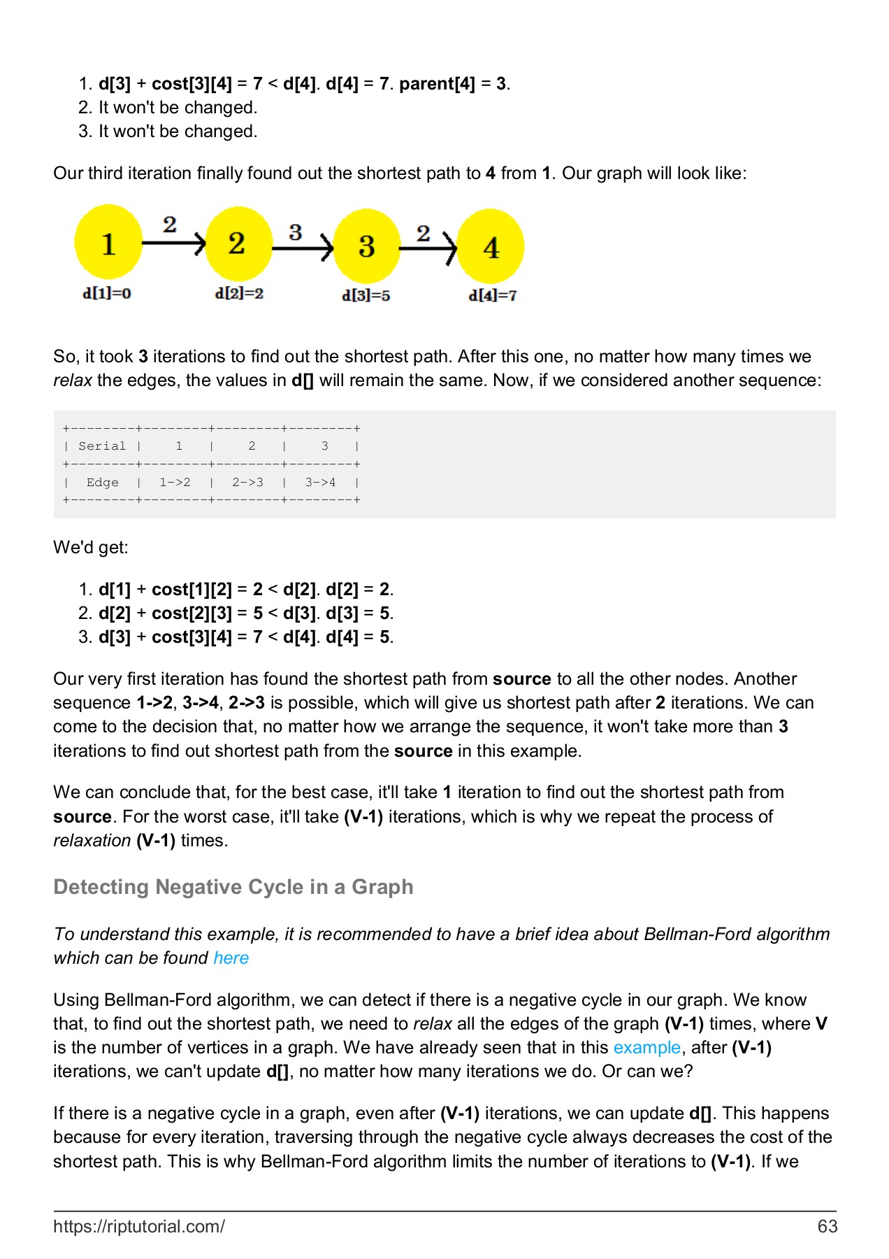 Algorithm - Jiruntanin Sidangam - Page 77 | Flip PDF Online | PubHTML5