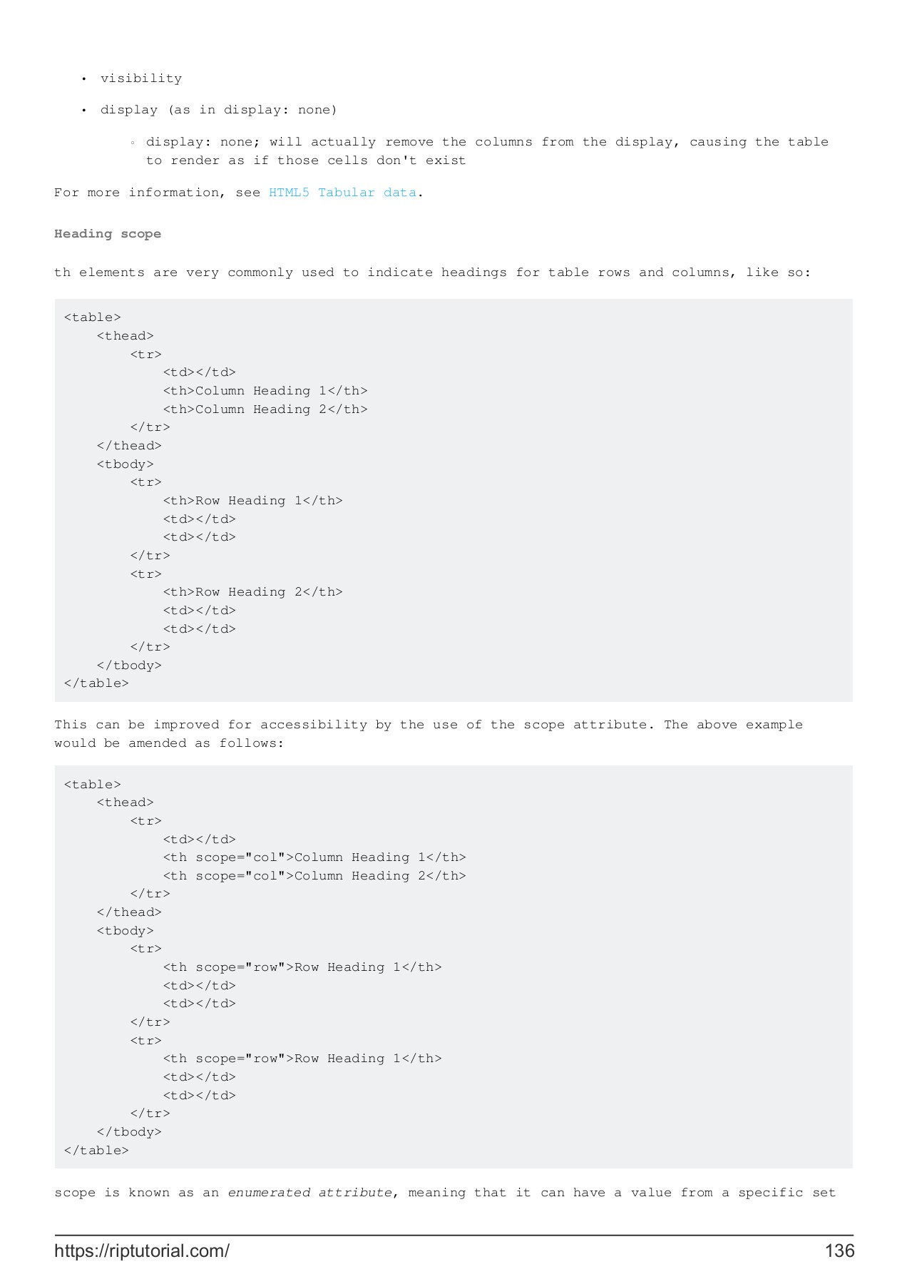 HTML - Jiruntanin Sidangam - Page 152 | Flip PDF Online | PubHTML5