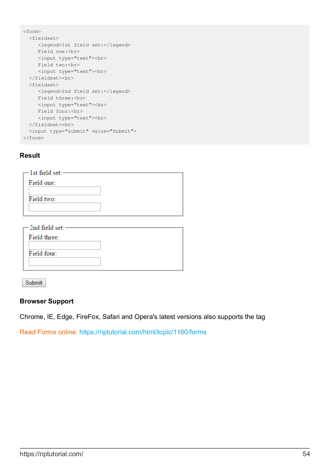 HTML - Jiruntanin Sidangam - Page 70 | Flip PDF Online | PubHTML5