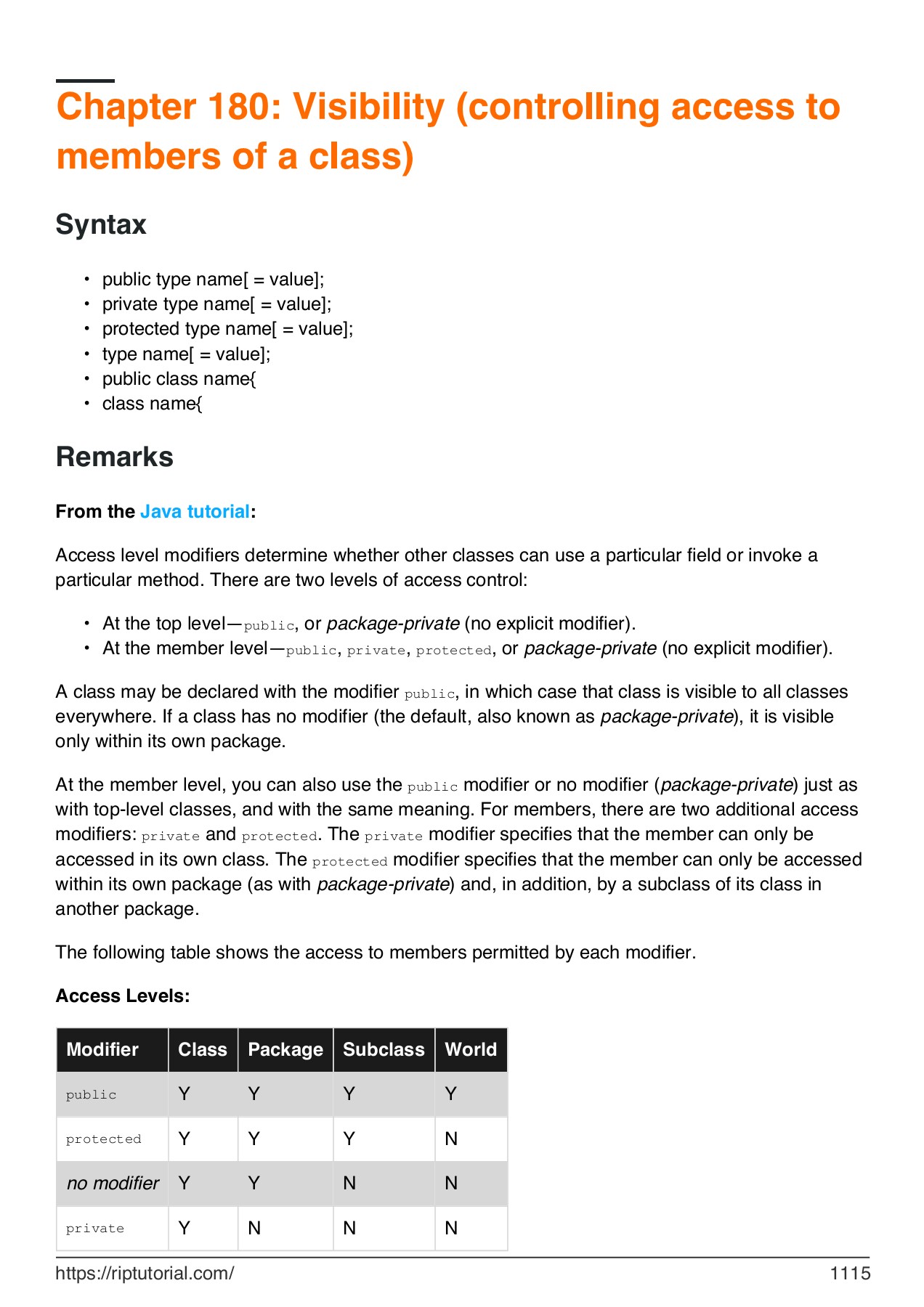 Java Language Part 2 - Jiruntanin Sidangam - Page 691 | Flip PDF Online ...
