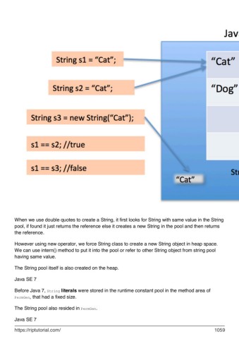 Java Language Part 2 - Jiruntanin Sidangam - Page 635 | Flip PDF Online ...