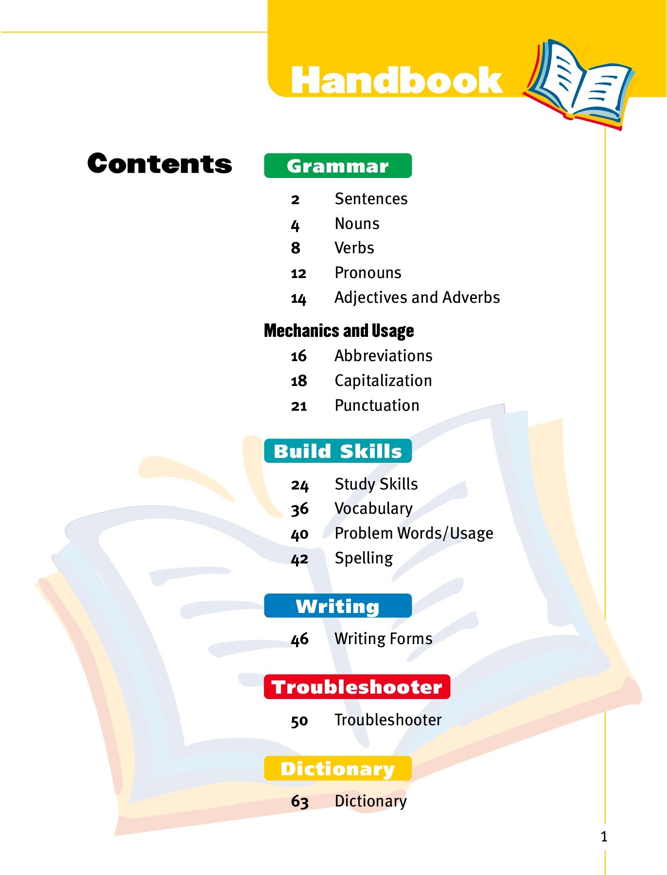 Grammar and Writing Handbook SE G2 - Jiruntanin Sidangam - Page 3 ...