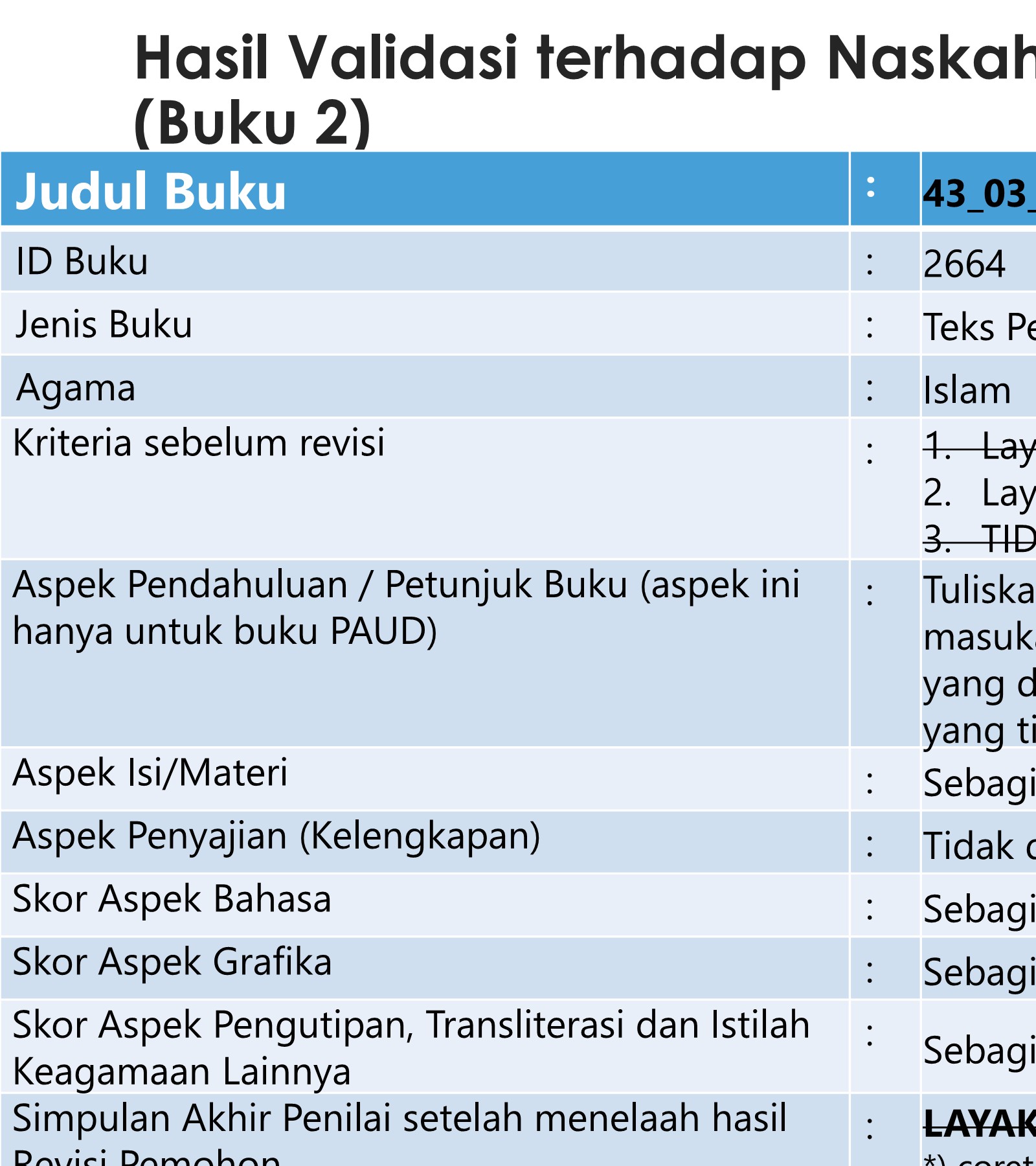 DOKUMEN_PENILAIAN PBPA 2022 - Moh Sulaiman - Kaca 16 | PDF Online | PubHTML5