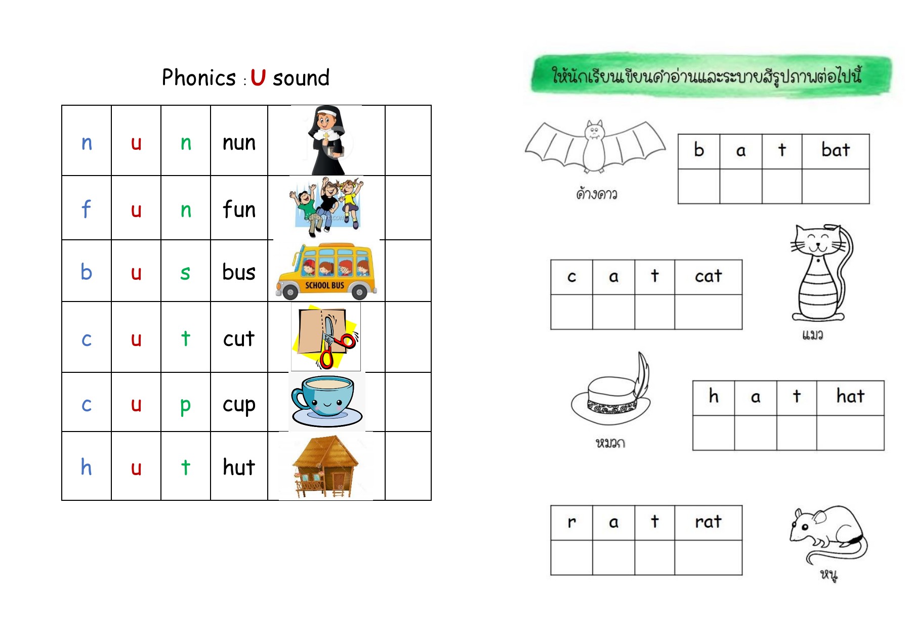 แบบฝึก Phonics 2 - Banloret school - Page 2 | Flip PDF Online | PubHTML5
