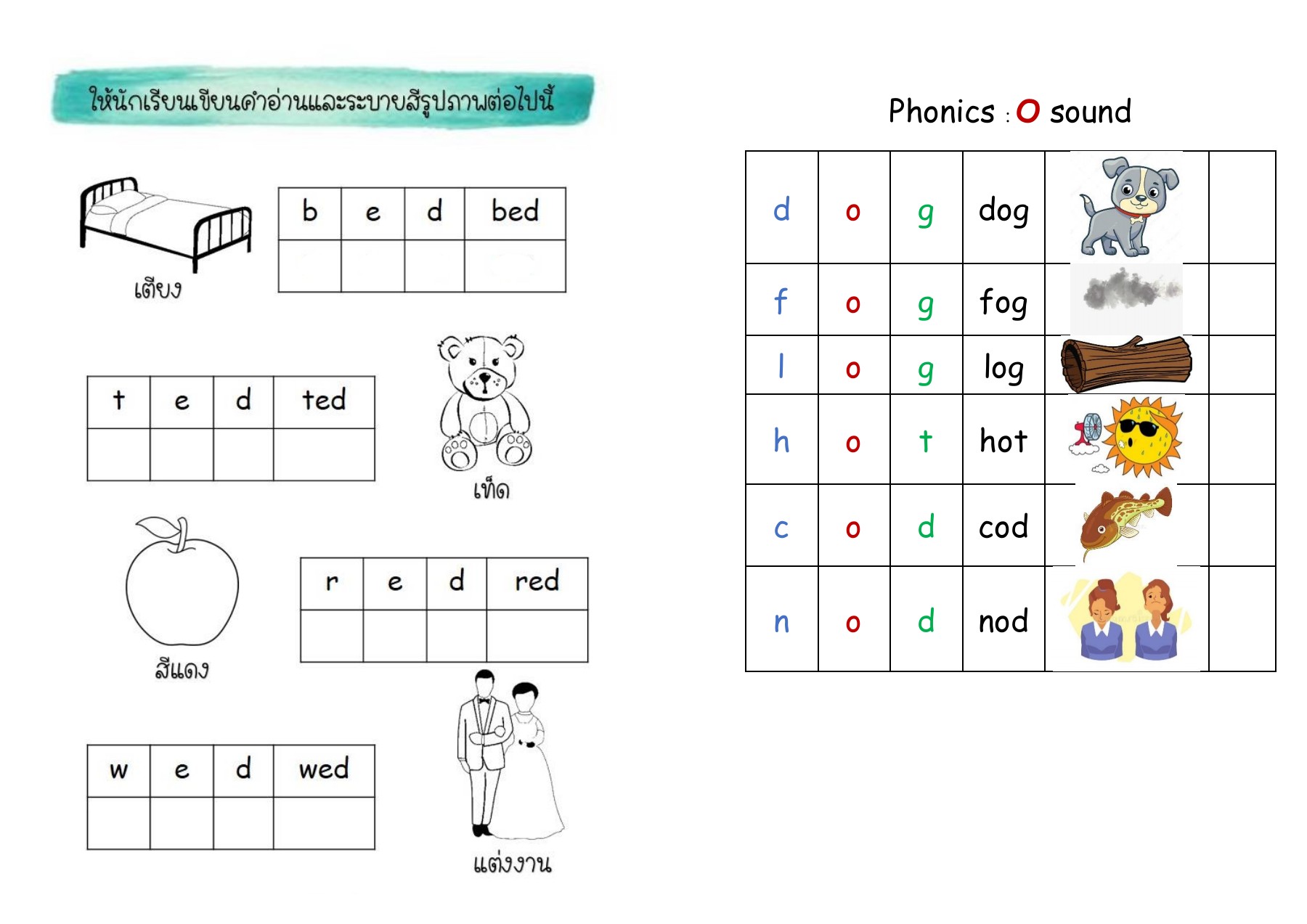 แบบฝึก Phonics 2 - Banloret school - Page 5 | Flip PDF Online | PubHTML5
