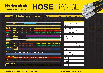 A1 Hydraulink Hose Range Poster Final-2021-AU