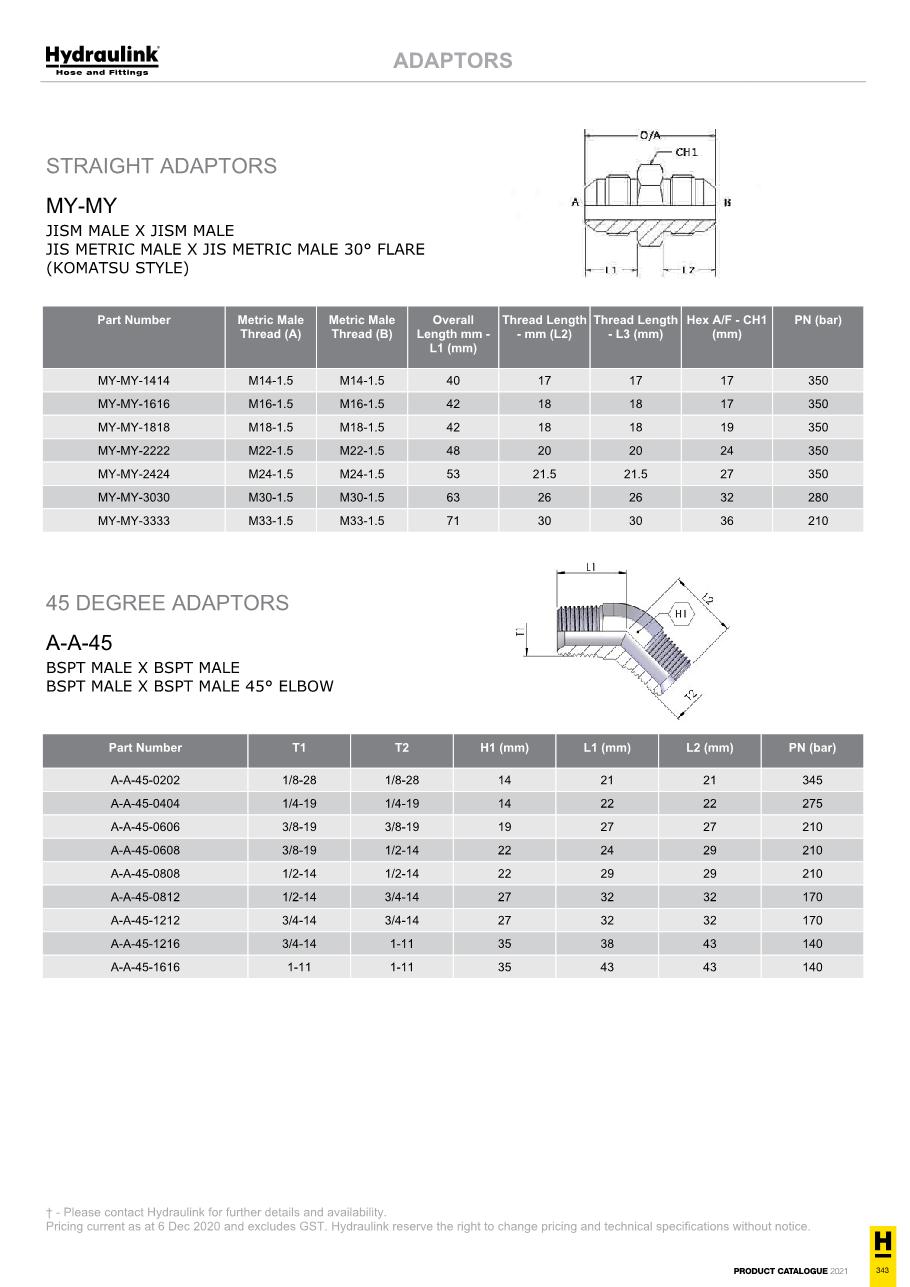 2021-Online-Catalogue-AU-FINAL - Hydraulink - Page 343 | Flip PDF ...