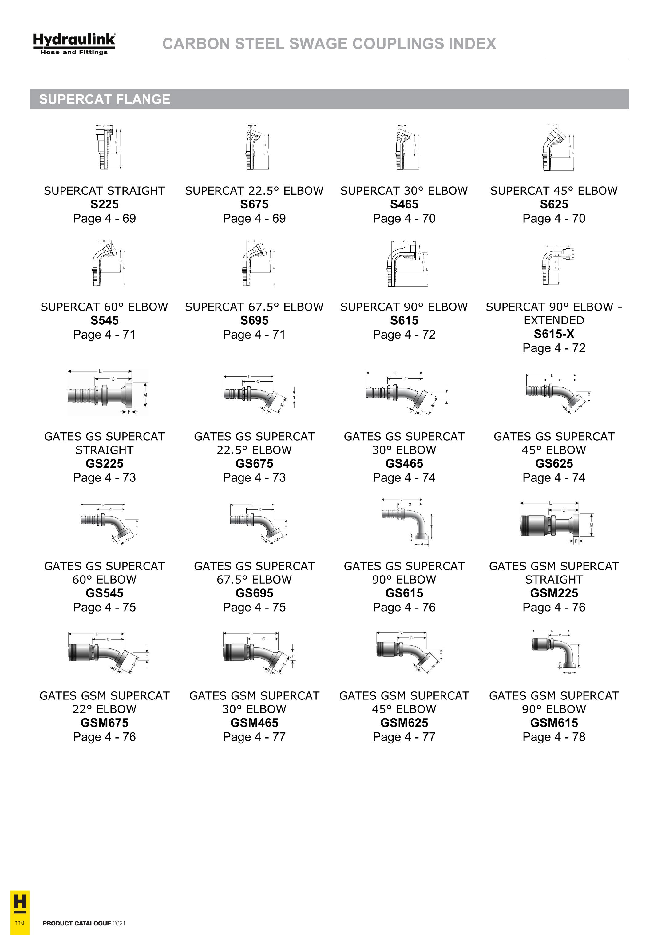 2021-Online-Catalogue-Updated Map-PUBHTML5 - Hydraulink - Page 110 | Flip PDF Online | PubHTML5
