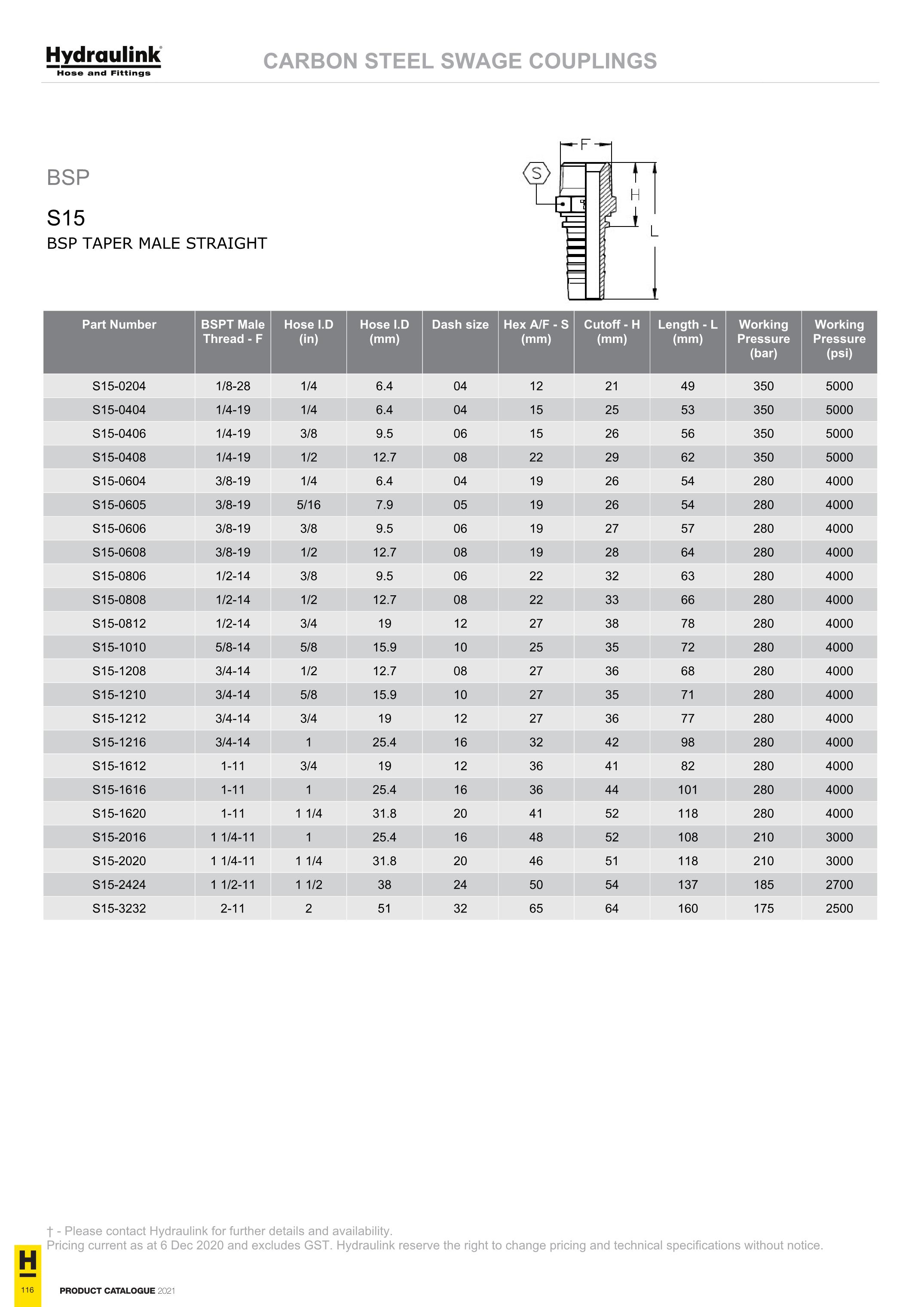 2021-Online-Catalogue-Updated Map-PUBHTML5 - Hydraulink - Page 116 | Flip PDF Online | PubHTML5