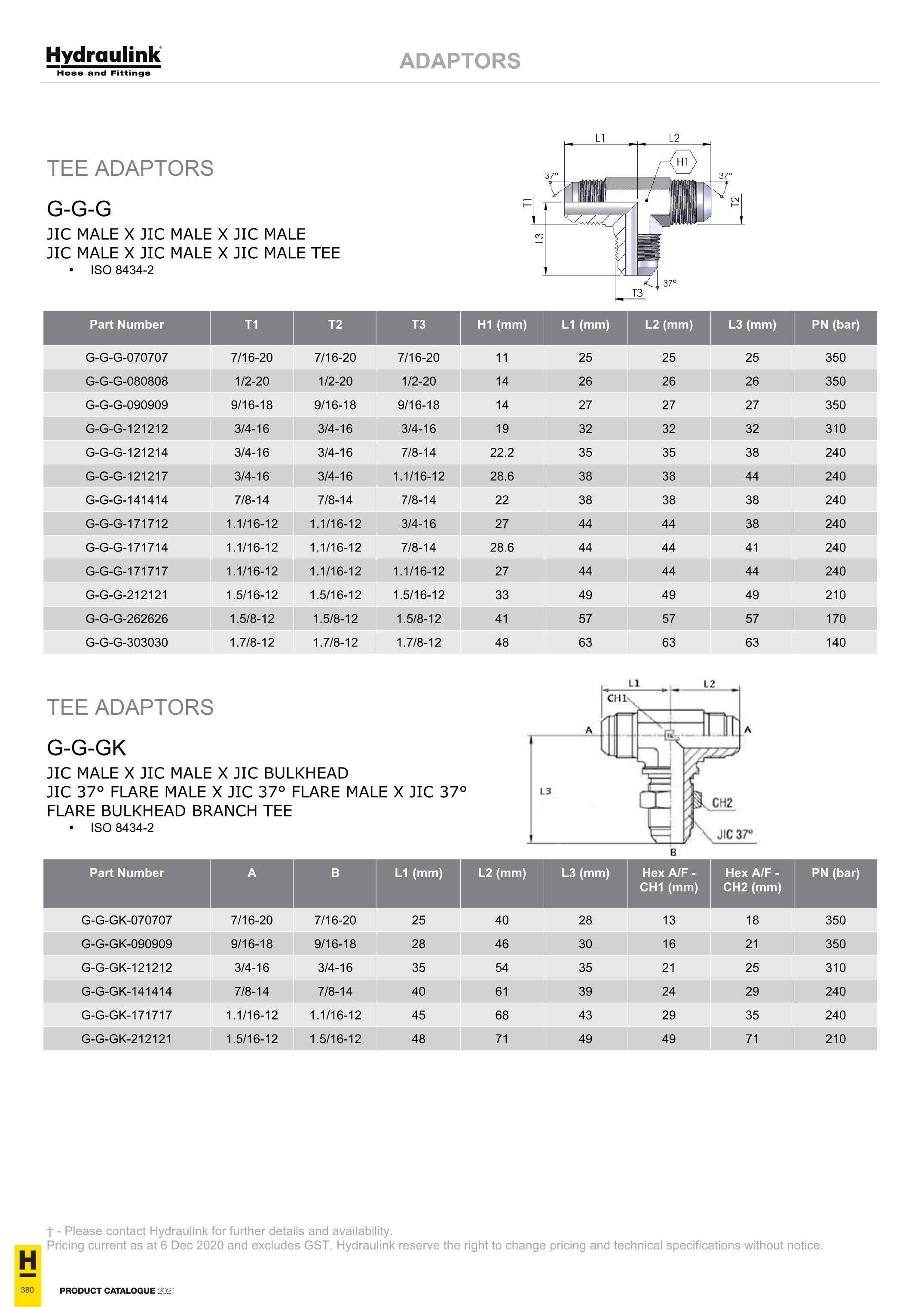 2021-Online-Catalogue-Updated Map-PUBHTML5 - Hydraulink - Page 380 ...