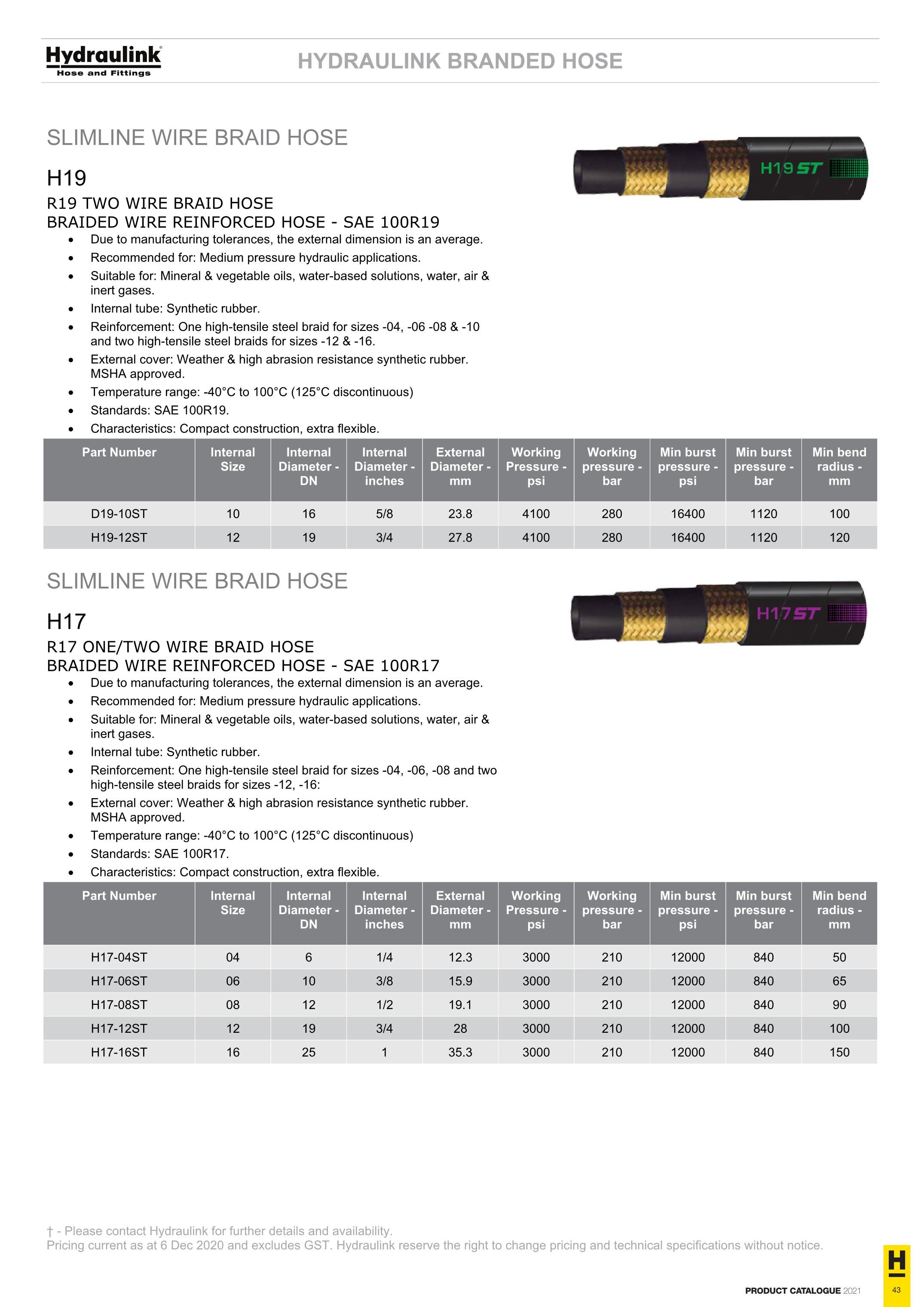 2021-Online-Catalogue-Updated Map-PUBHTML5 - Hydraulink - Page 43 | Flip PDF Online | PubHTML5