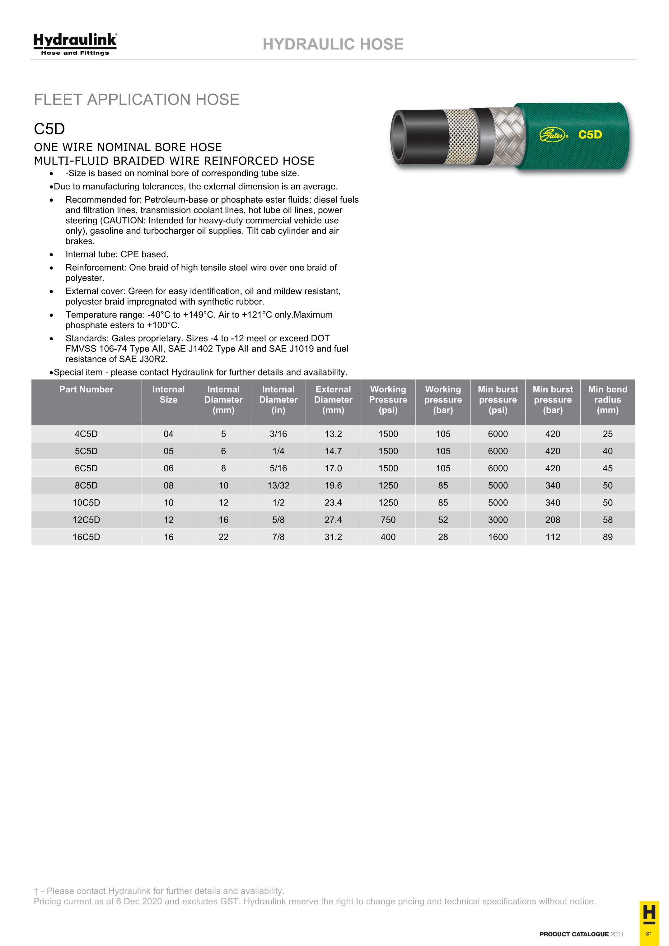 2021-Online-Catalogue-Updated Map-PUBHTML5 - Hydraulink - Page 81 ...