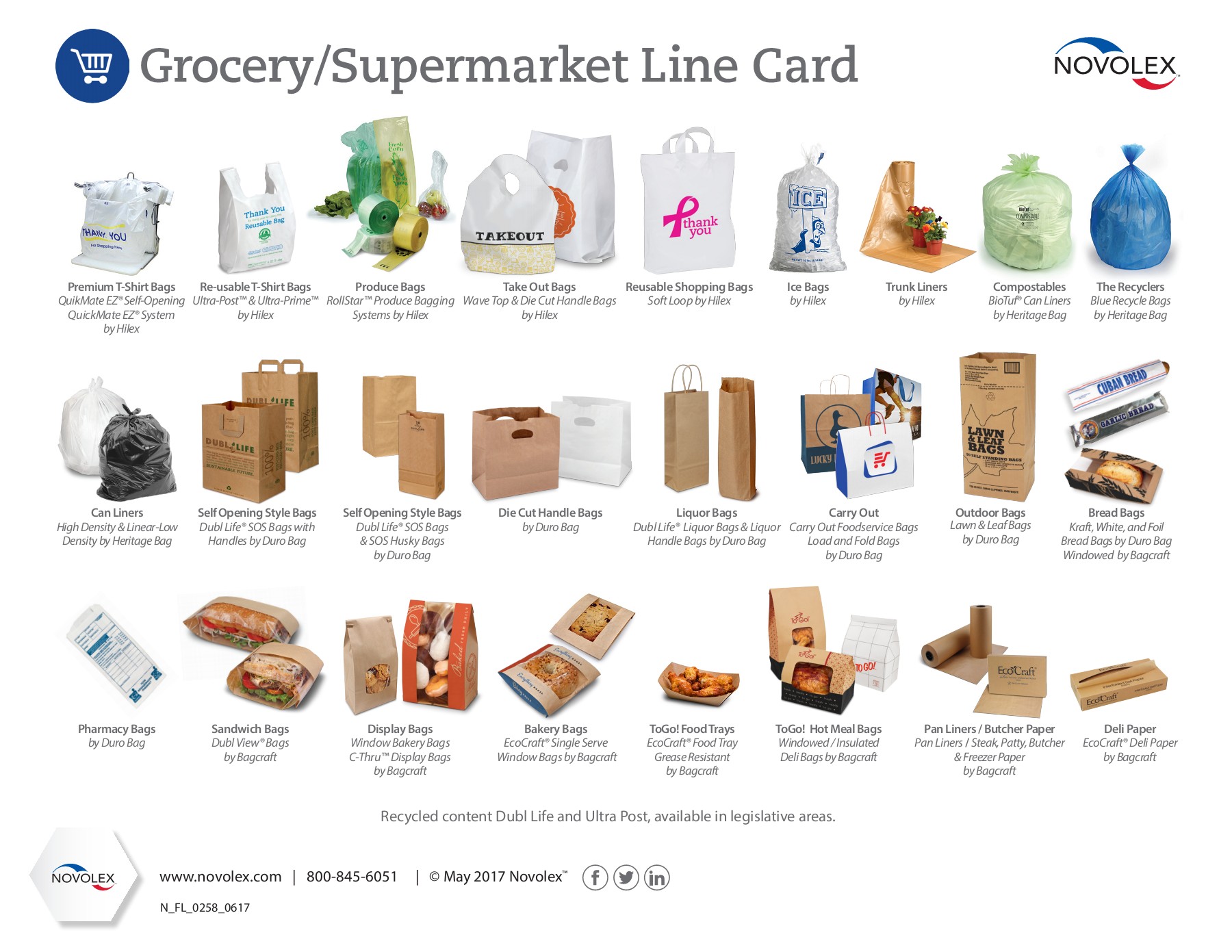Market-Segment-Line-Card_Grocery - Brand Points PLUS - Page 1 - 1 ...