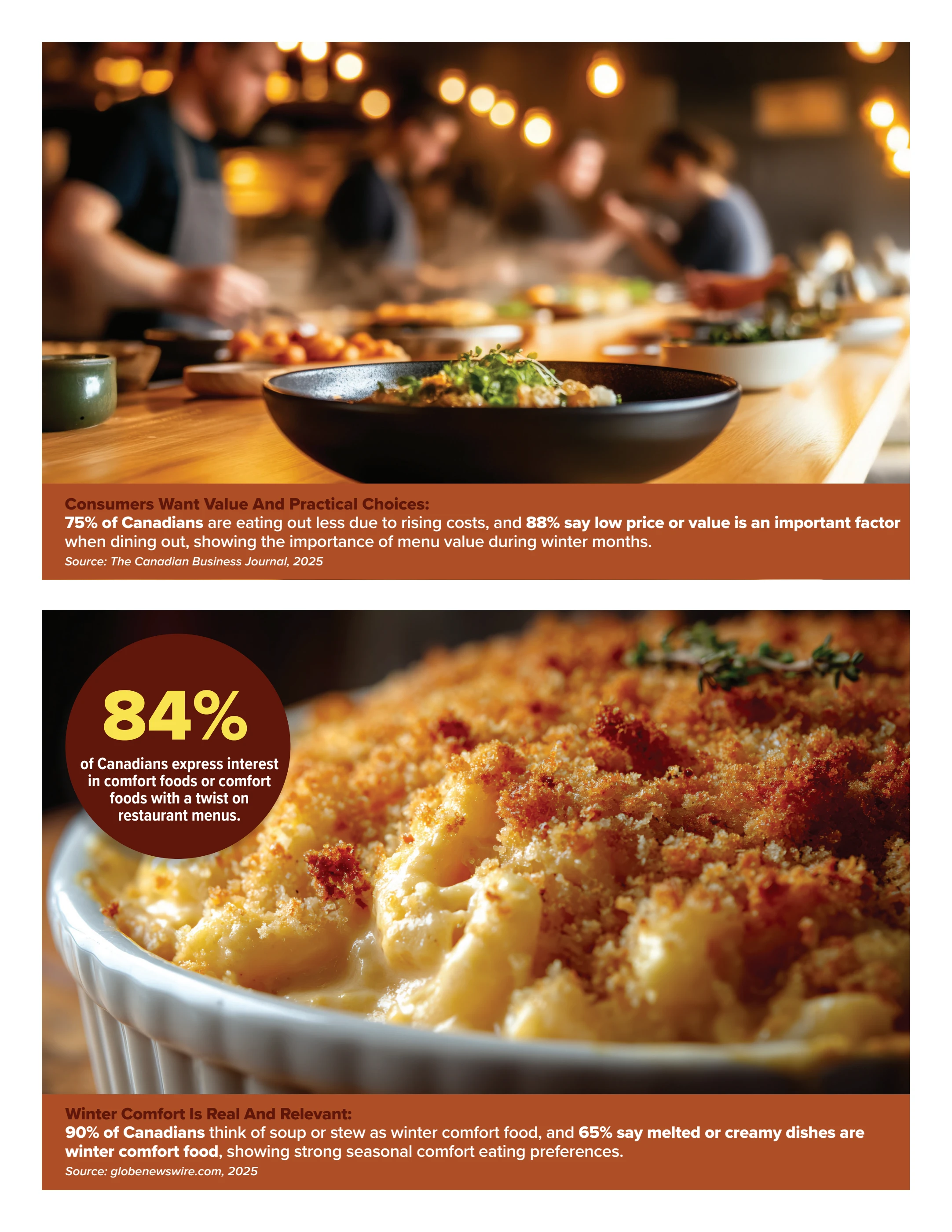 January/February 2026 English Flyer - Brand Points PLUS - Page 13 ...