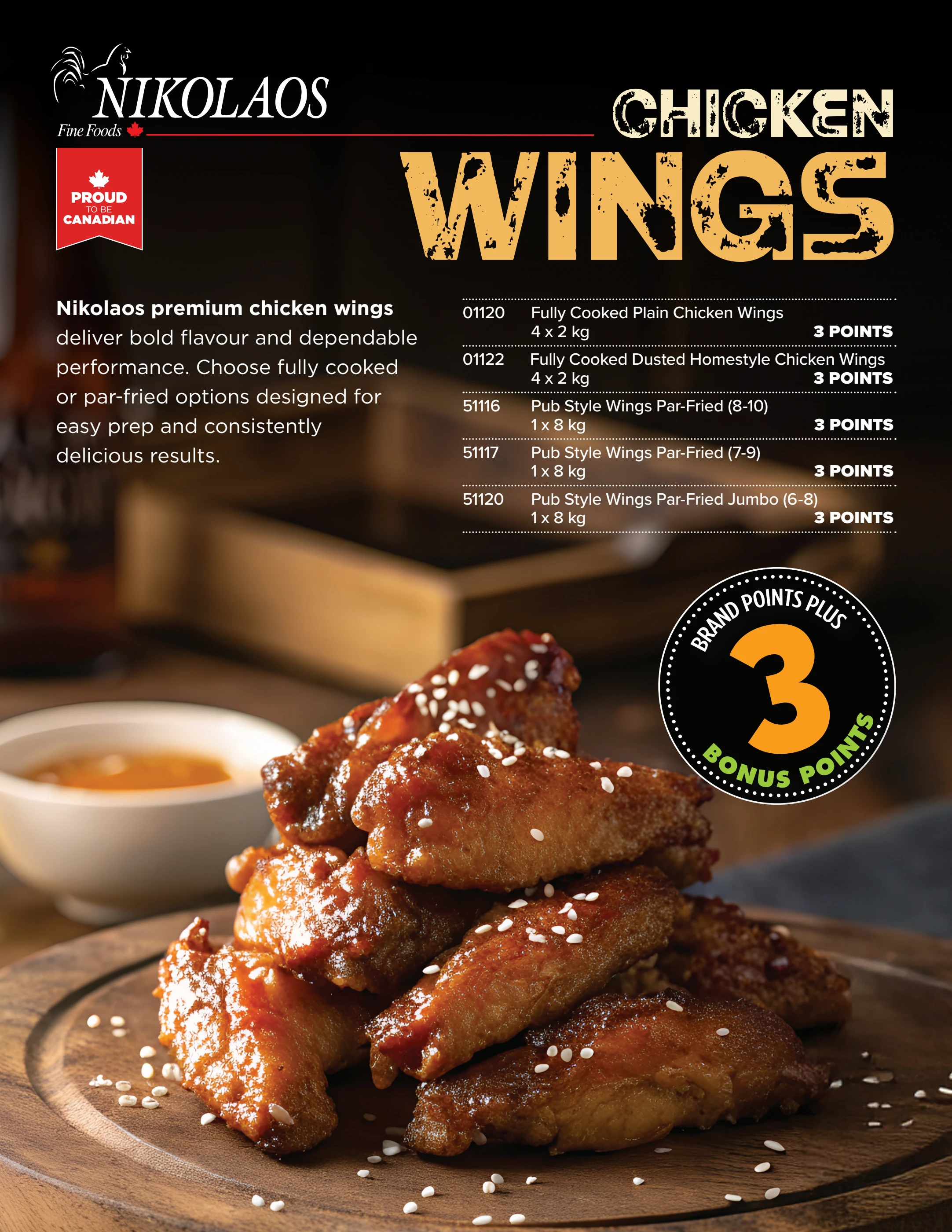 January/February 2026 English Flyer - Brand Points PLUS - Page 20 ...