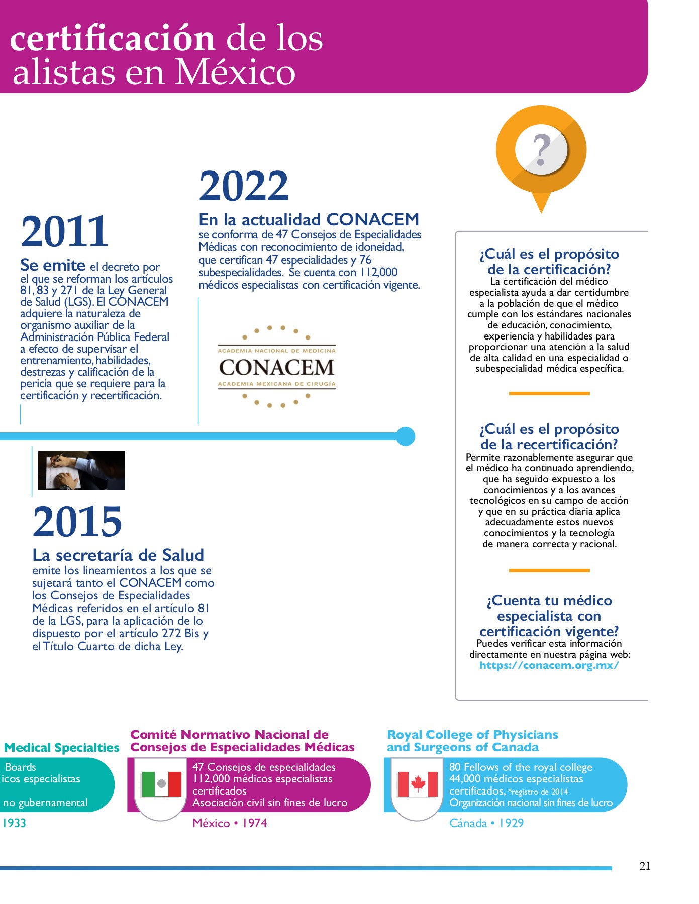 Certeza Conacem - secretario.tecnico - Page 23 | Flip PDF Online | PubHTML5