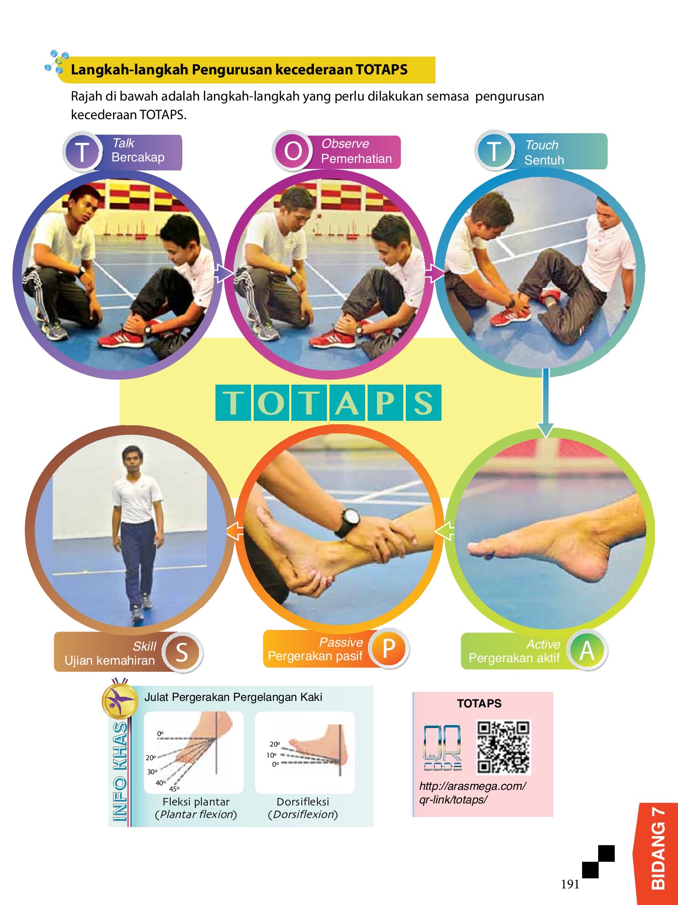 Sains_Sukan_Tingkatan_5 - Madzani Nusa - Muka Surat 199 | Membalik PDF ...