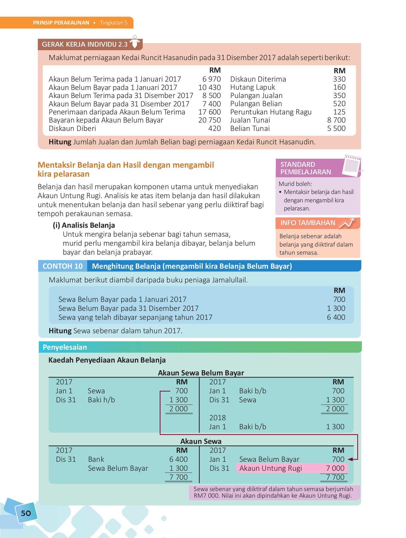 Prinsip_Perakaunan_Tingkatan_5 - Madzani Nusa - Muka Surat 51 ...